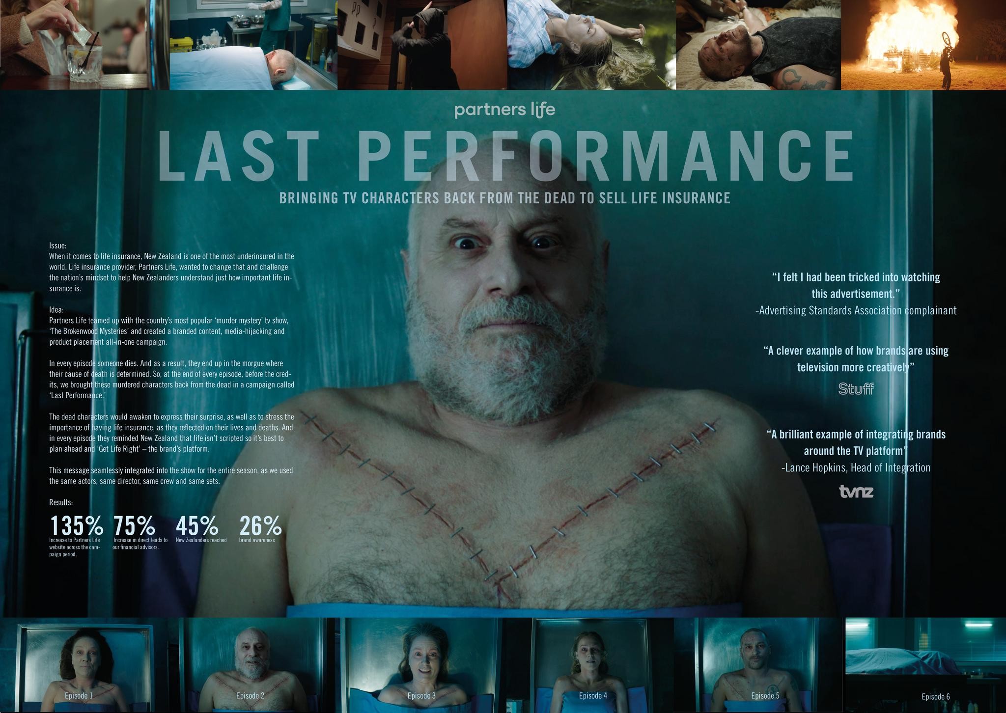 The Last Performance | Campaign | THE WORK