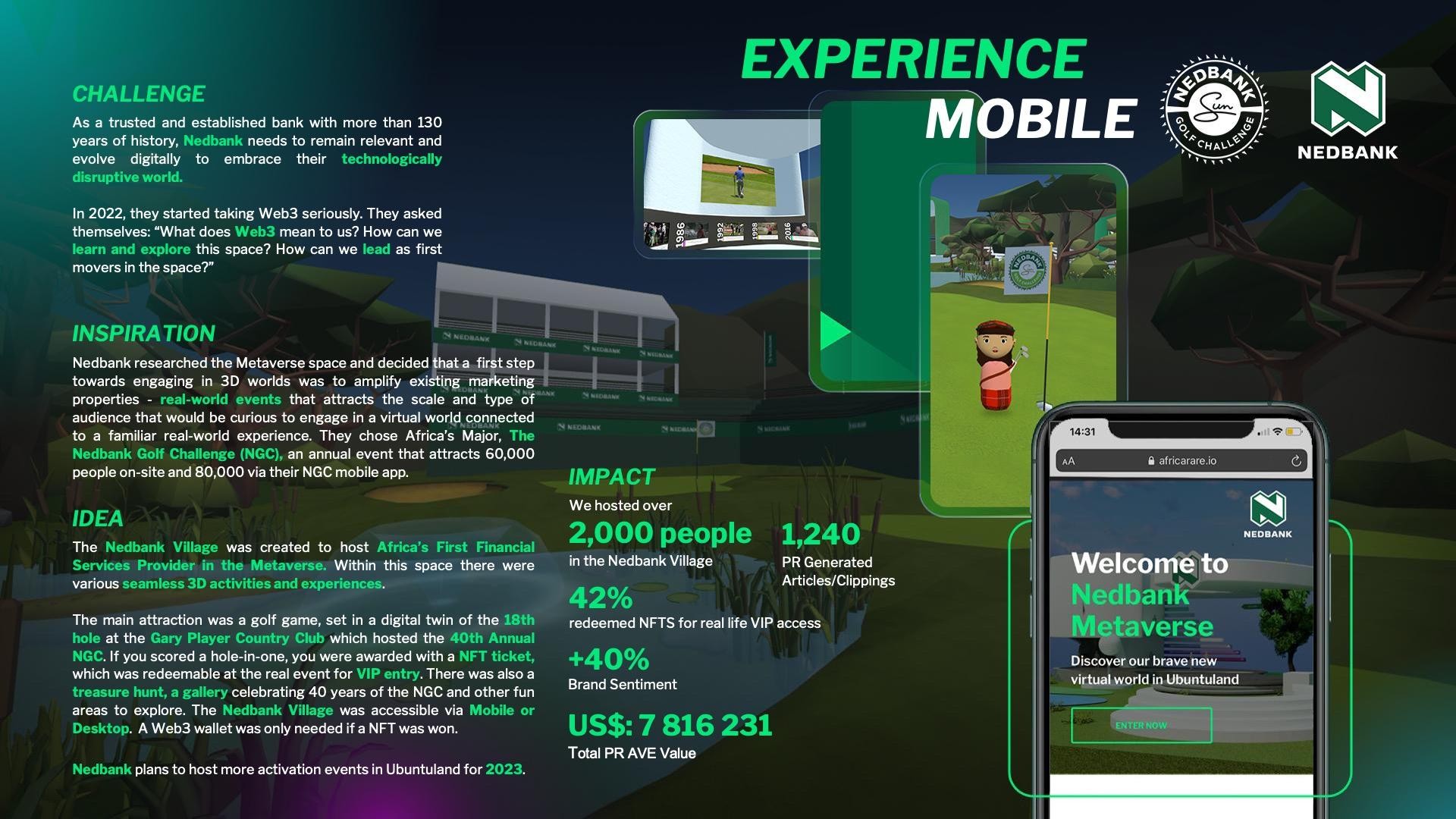Nedbank Golf Challenge Metaverse Experience | Campaign | THE WORK