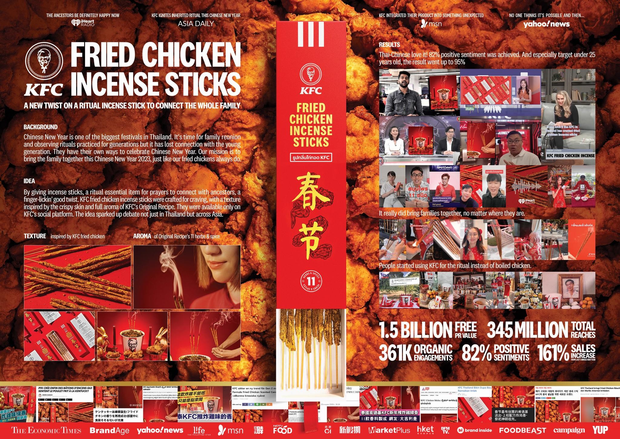 KFC Fried Chicken Incense Sticks | Campaign | THE WORK