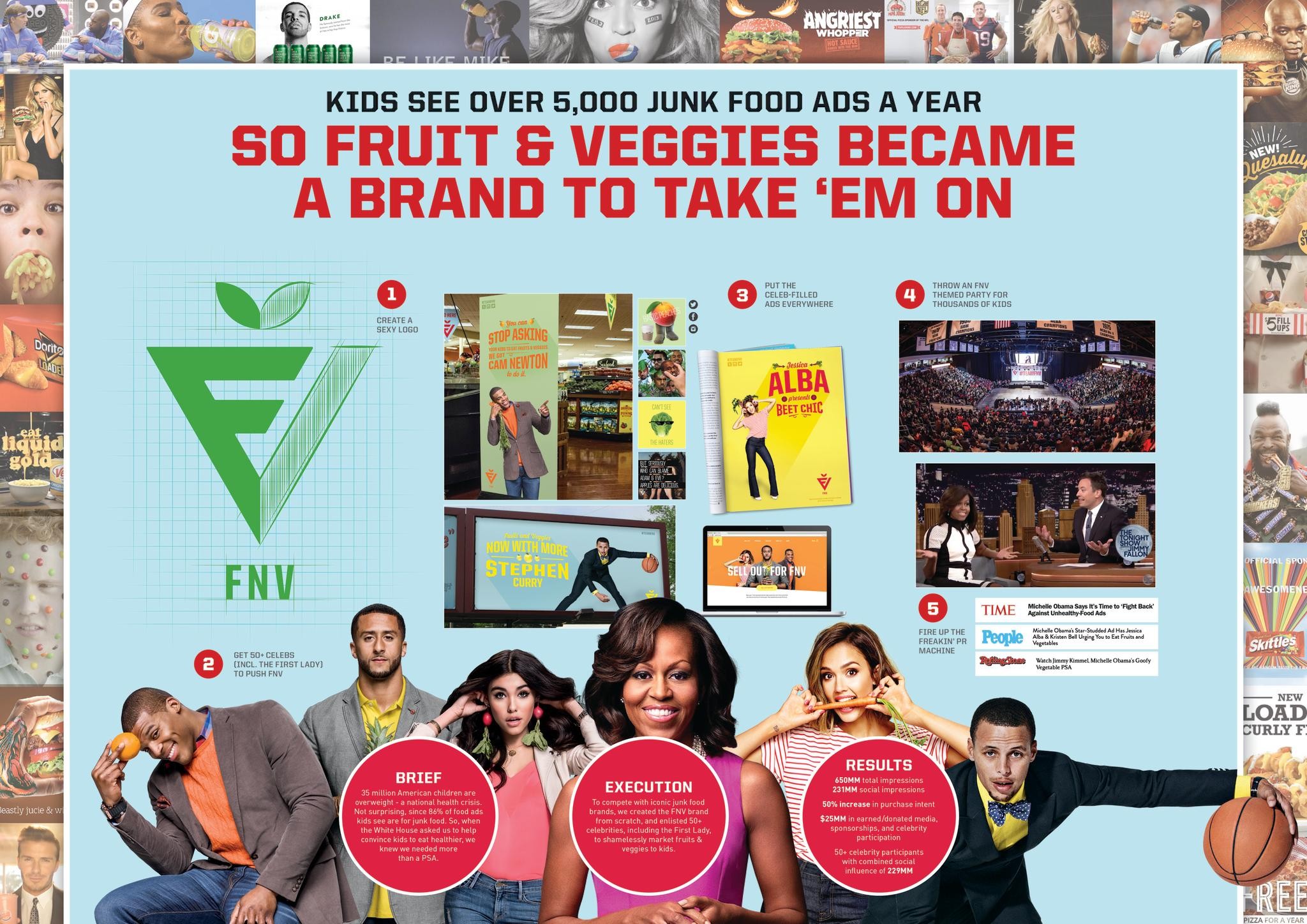 FNV - A brand for fruit & veggies | Campaign | THE WORK