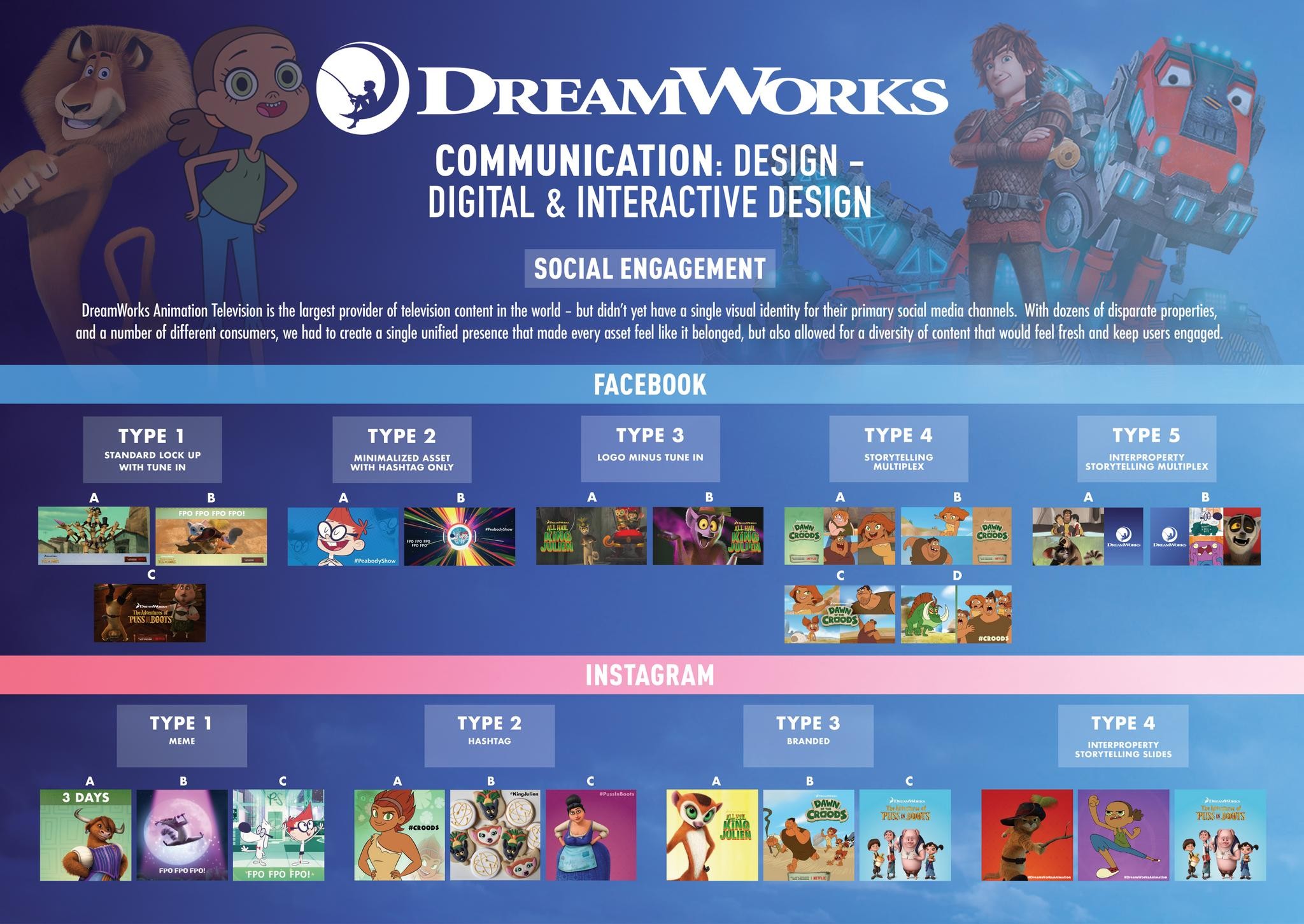 Dreamworks Animation DreamWorks Animation Movies (44 Titles)