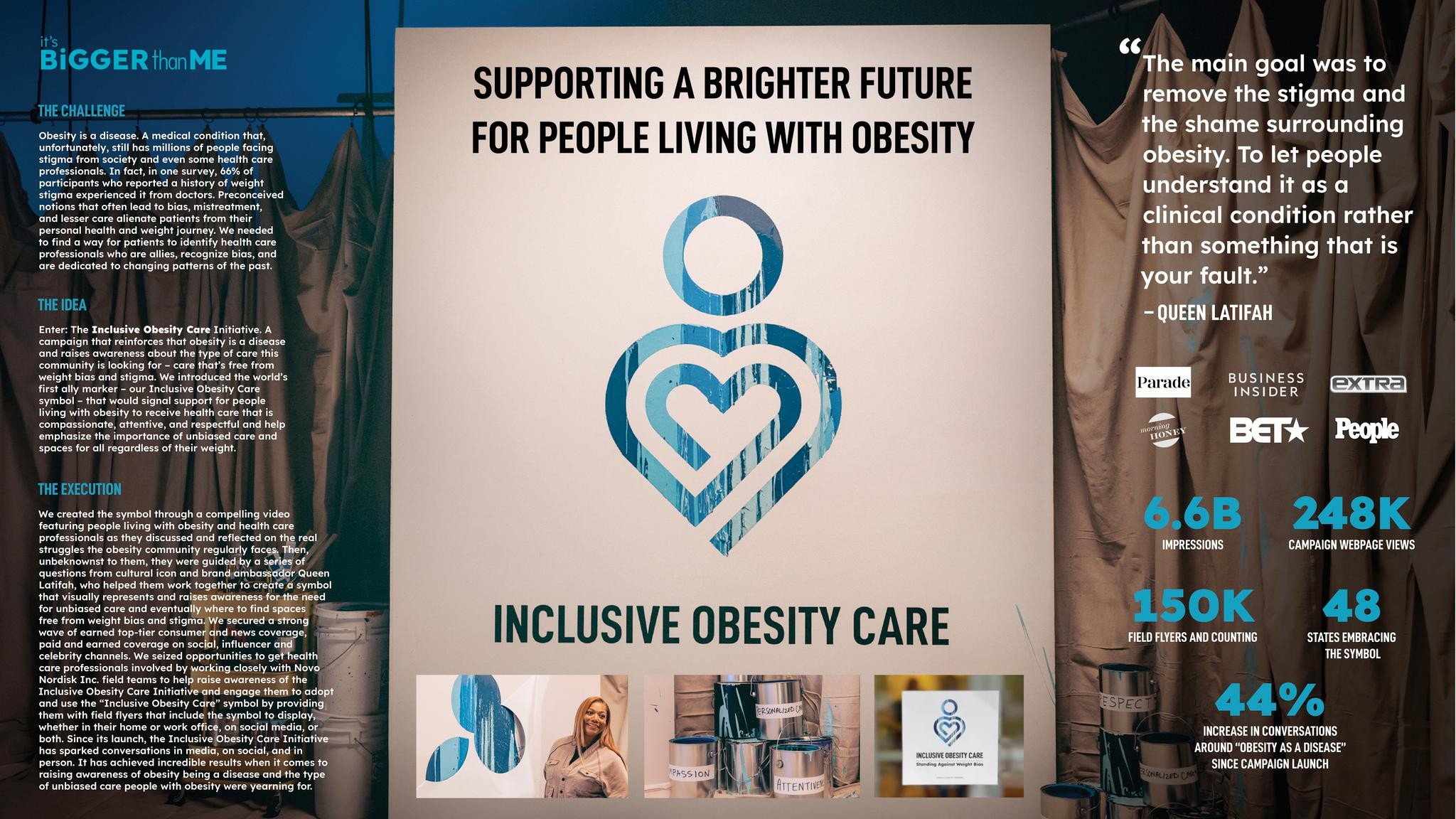 It's Bigger Than Me | Inclusive Obesity Care Initiative | Campaign