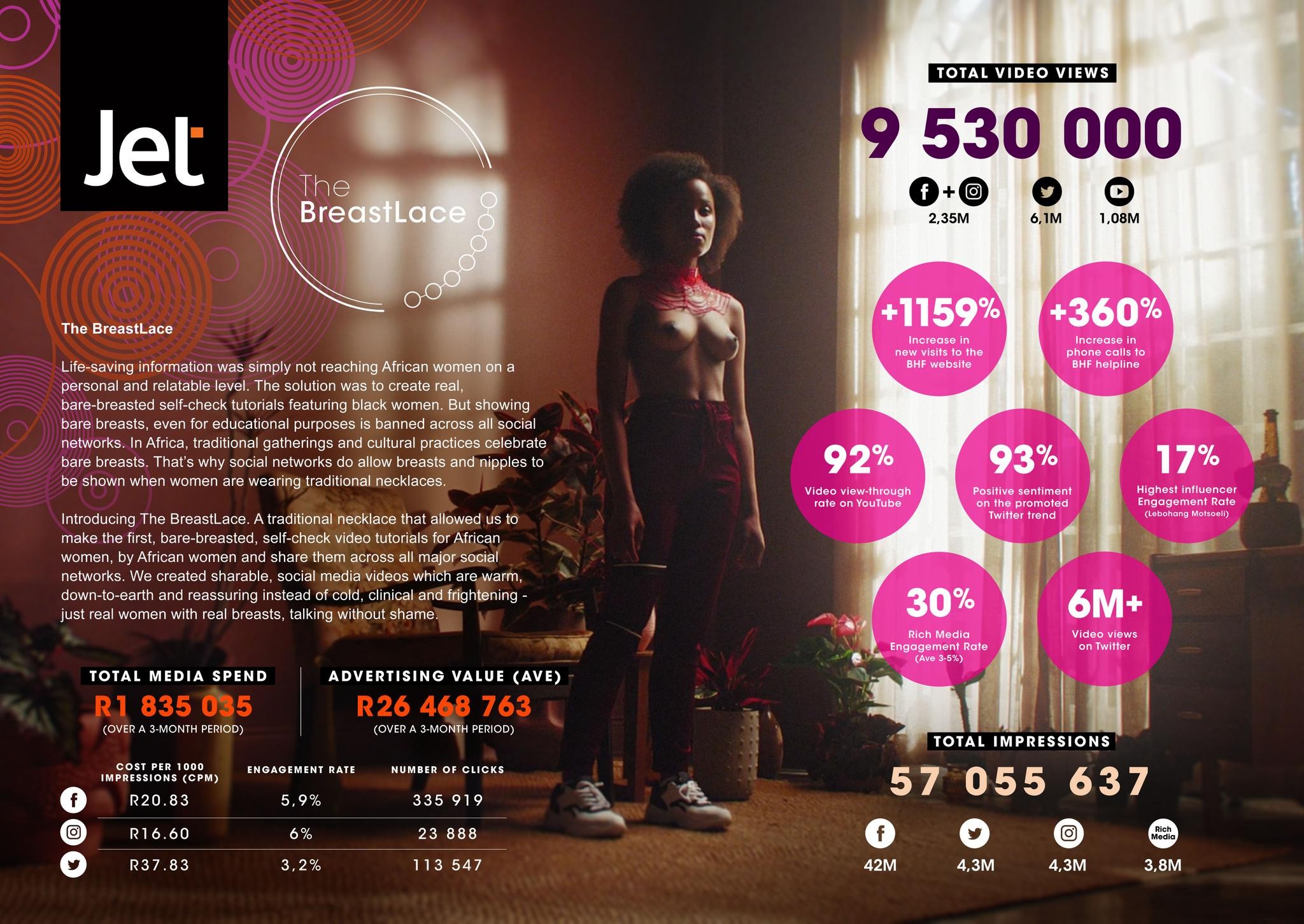 The Great Stigma Clearance | Campaign | THE WORK