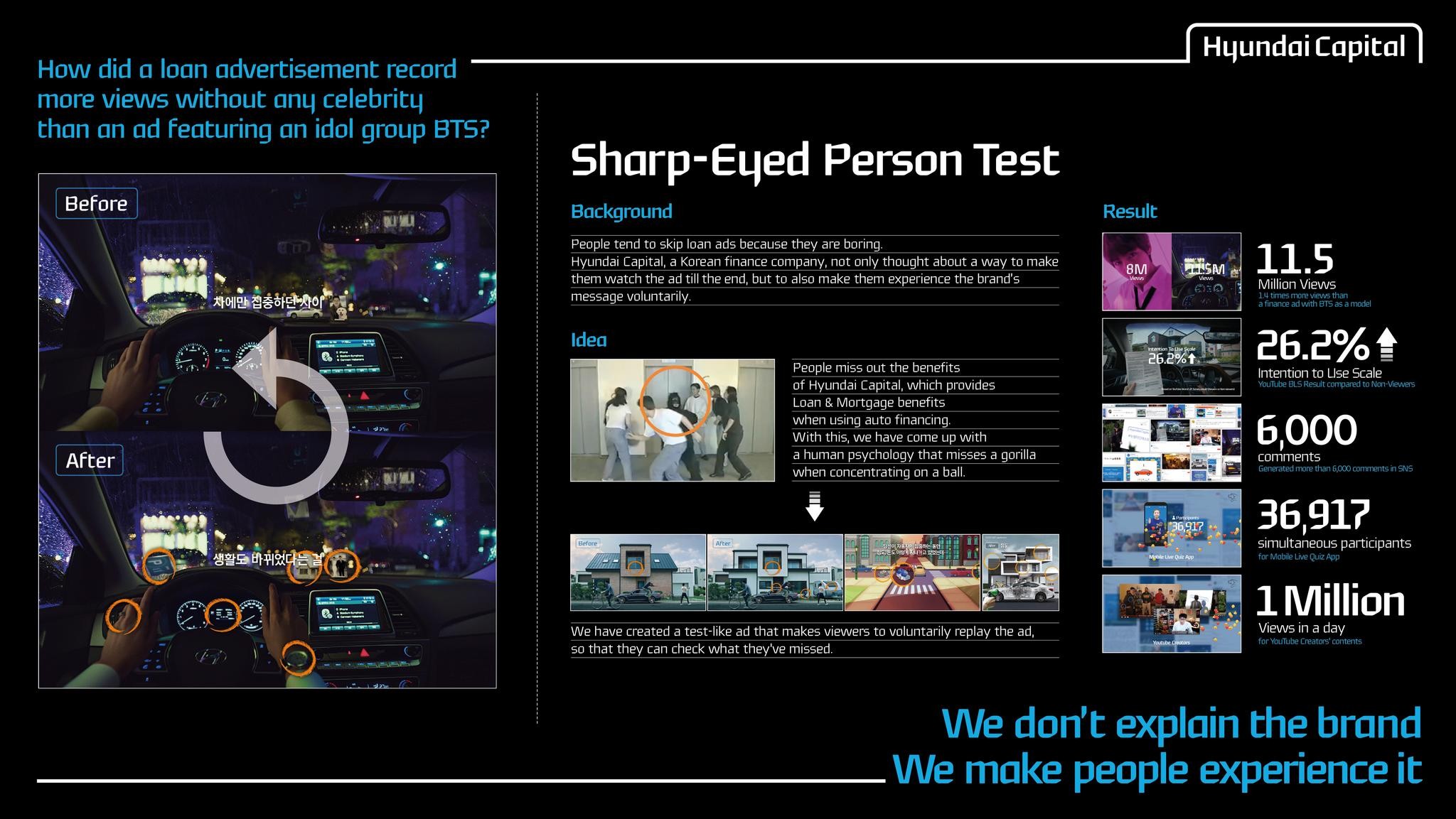 'Sharp-Eyed Person Test’ Campaign by Hyundai Capital | Campaign | THE WORK