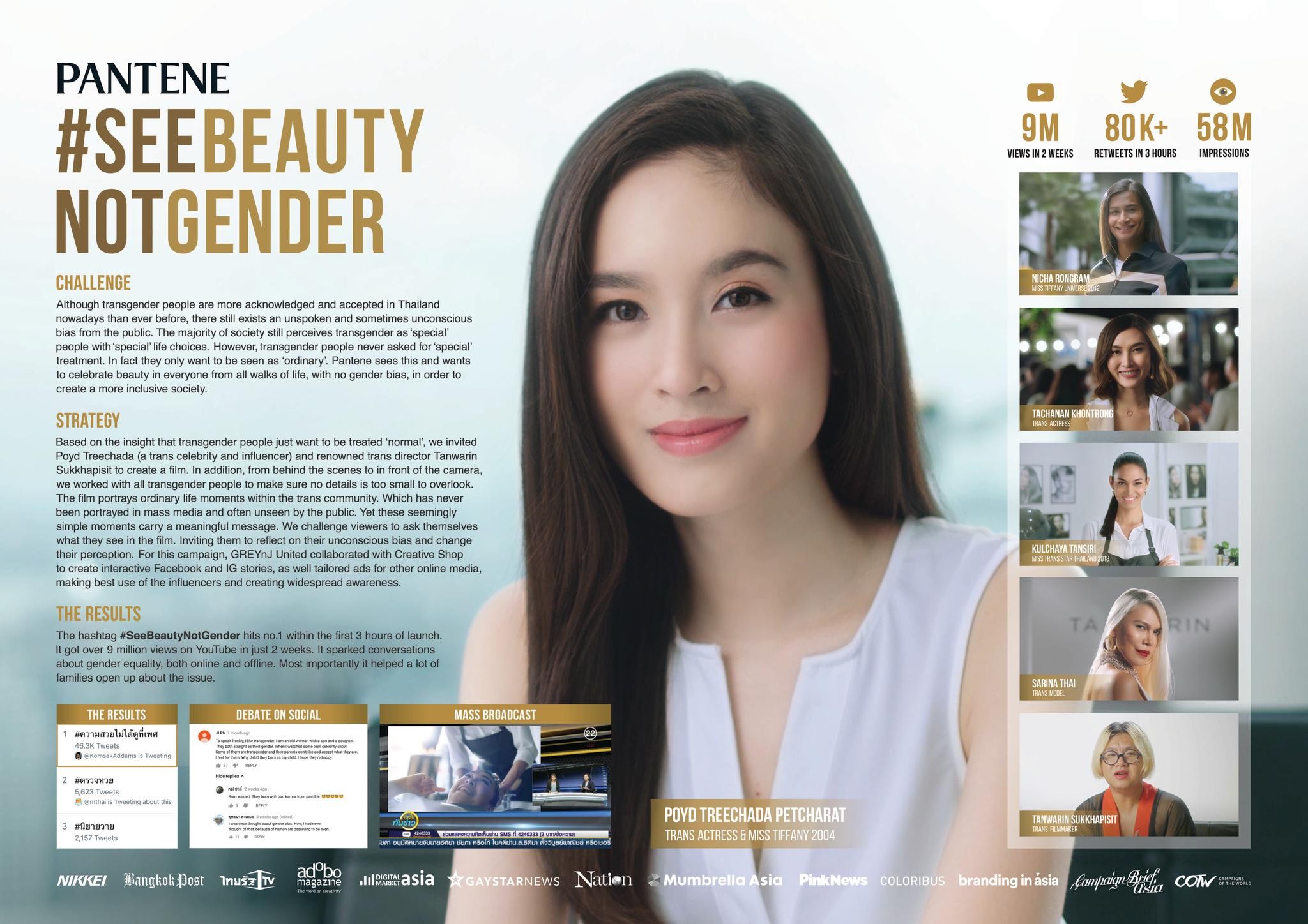 Transgender | Campaign | THE WORK