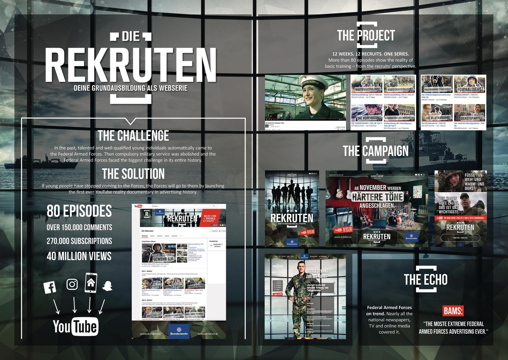 The Recruits | Campaign | THE WORK