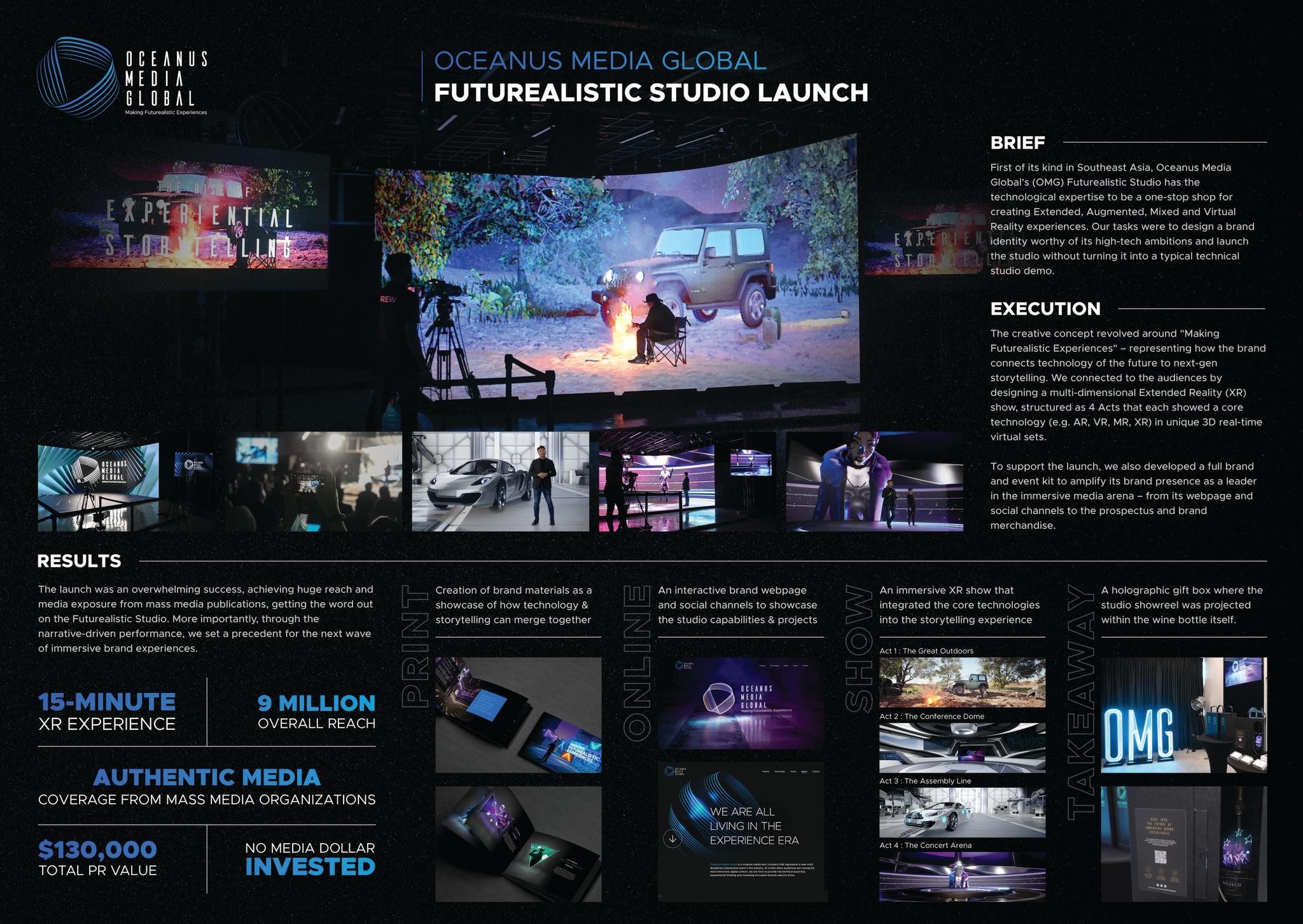 Oceanus Media Global Studio Launch | Campaign | THE WORK