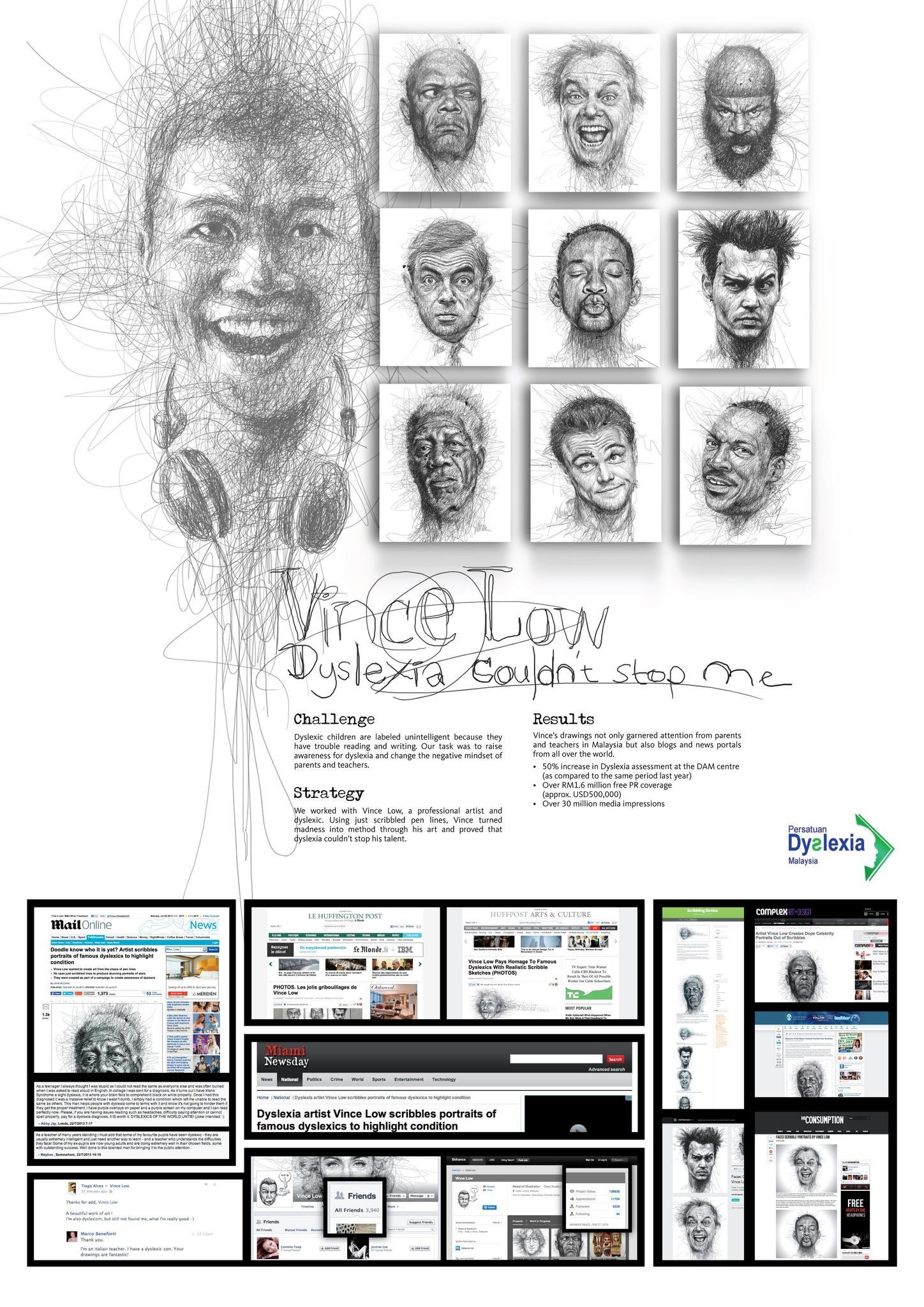 PUBLIC AWARENESS MESSAGES | Campaign | THE WORK