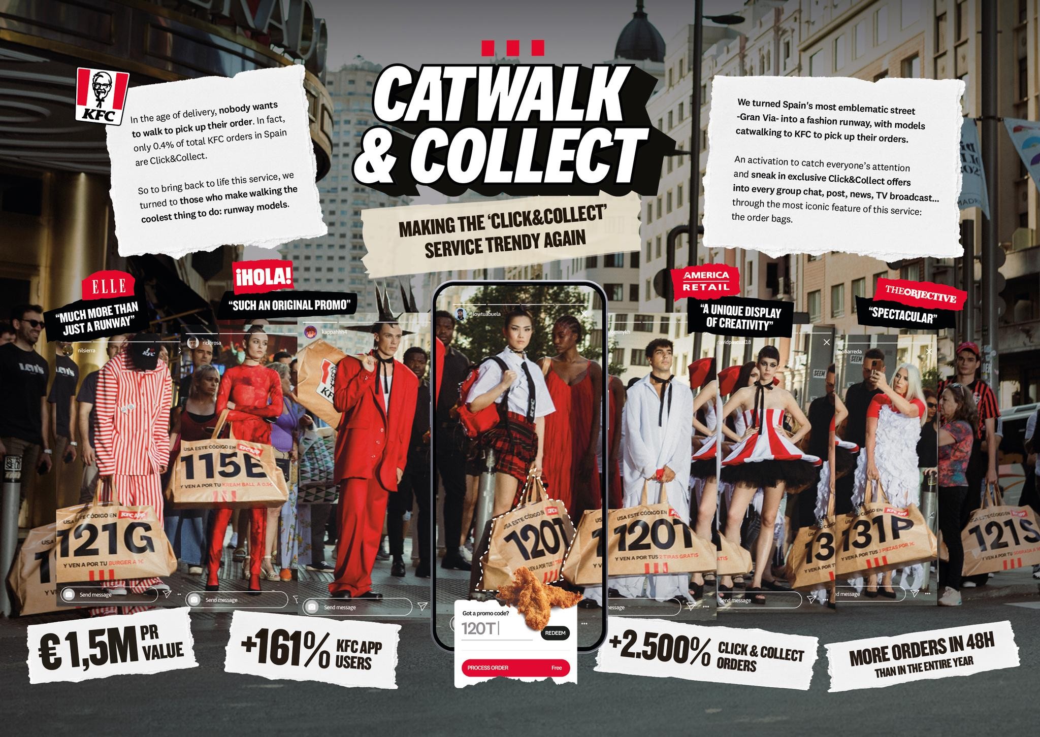 Catwalk&Collect | Campaign
