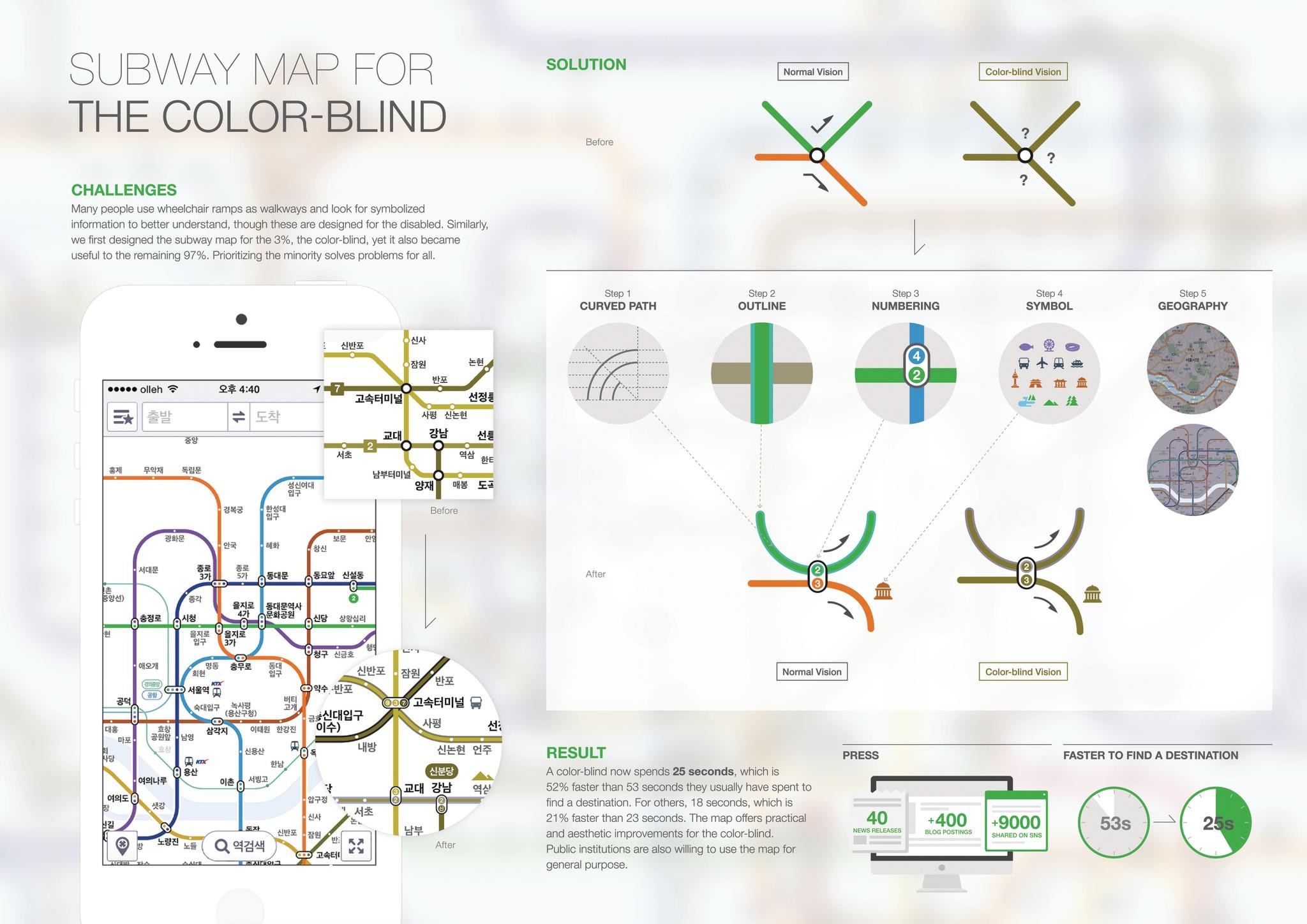 SUBWAY MAP FOR THE COLOR-BLIND | Campaign | THE WORK