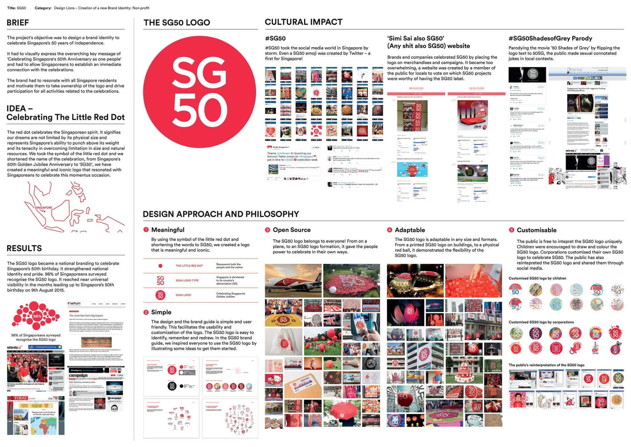 Sg50 Logo
