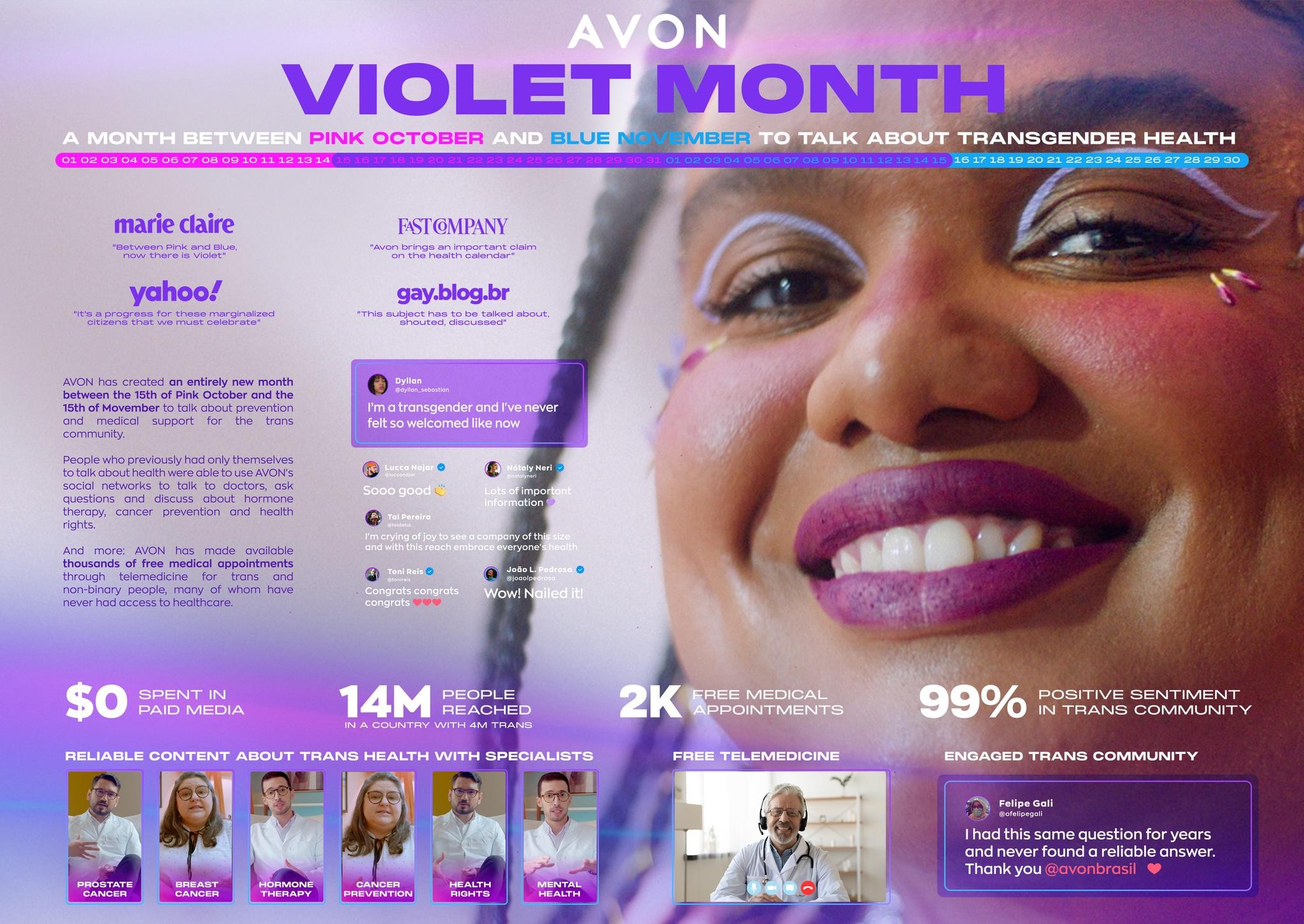 Violet Month | Campaign | THE WORK