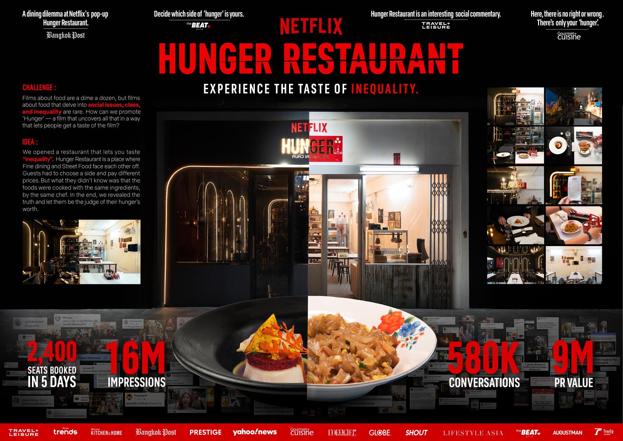 HUNGER RESTAURANT | Campaign | THE WORK