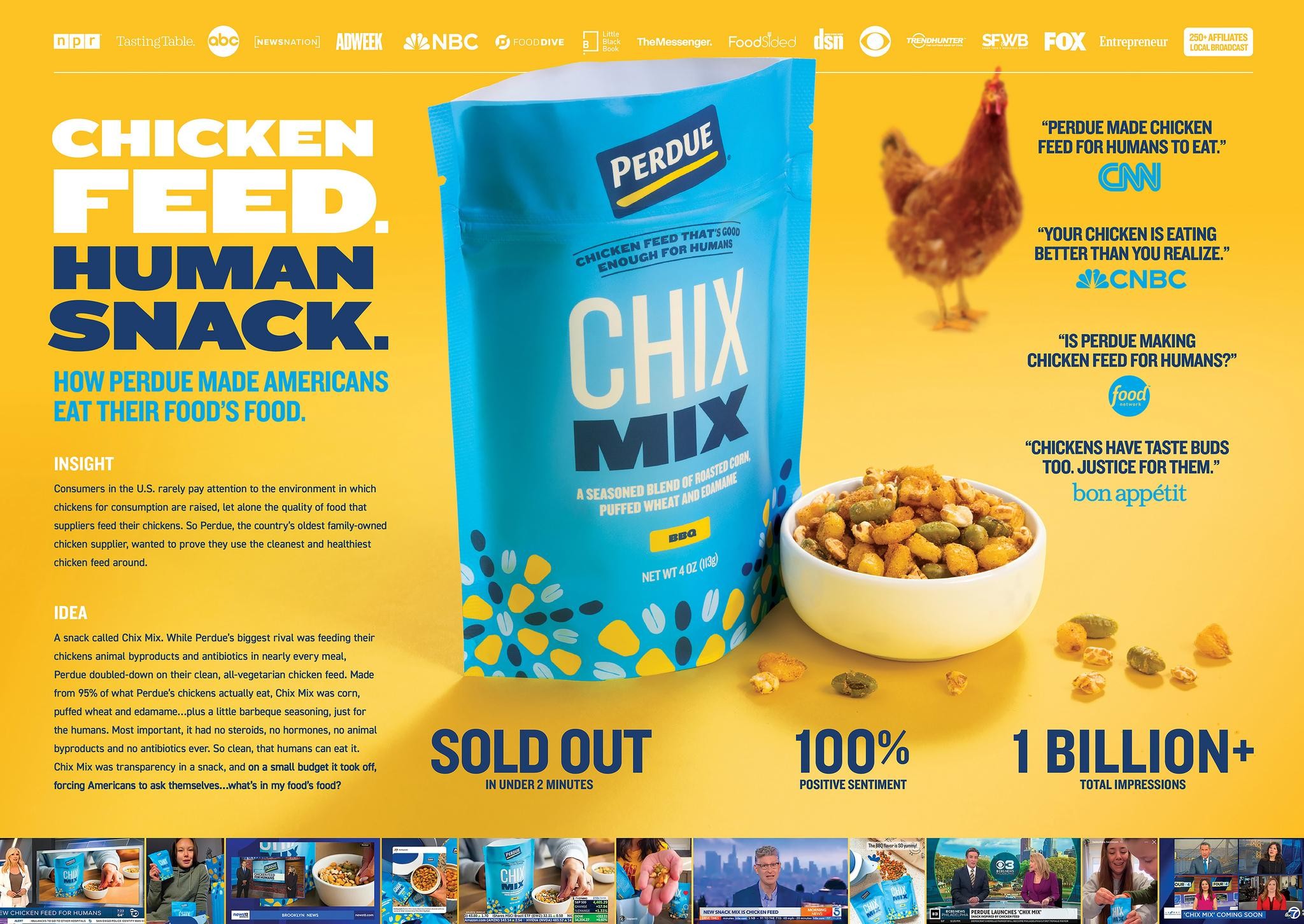 PERDUE: CHICKEN FEED. HUMAN SNACK. | Entry | THE WORK