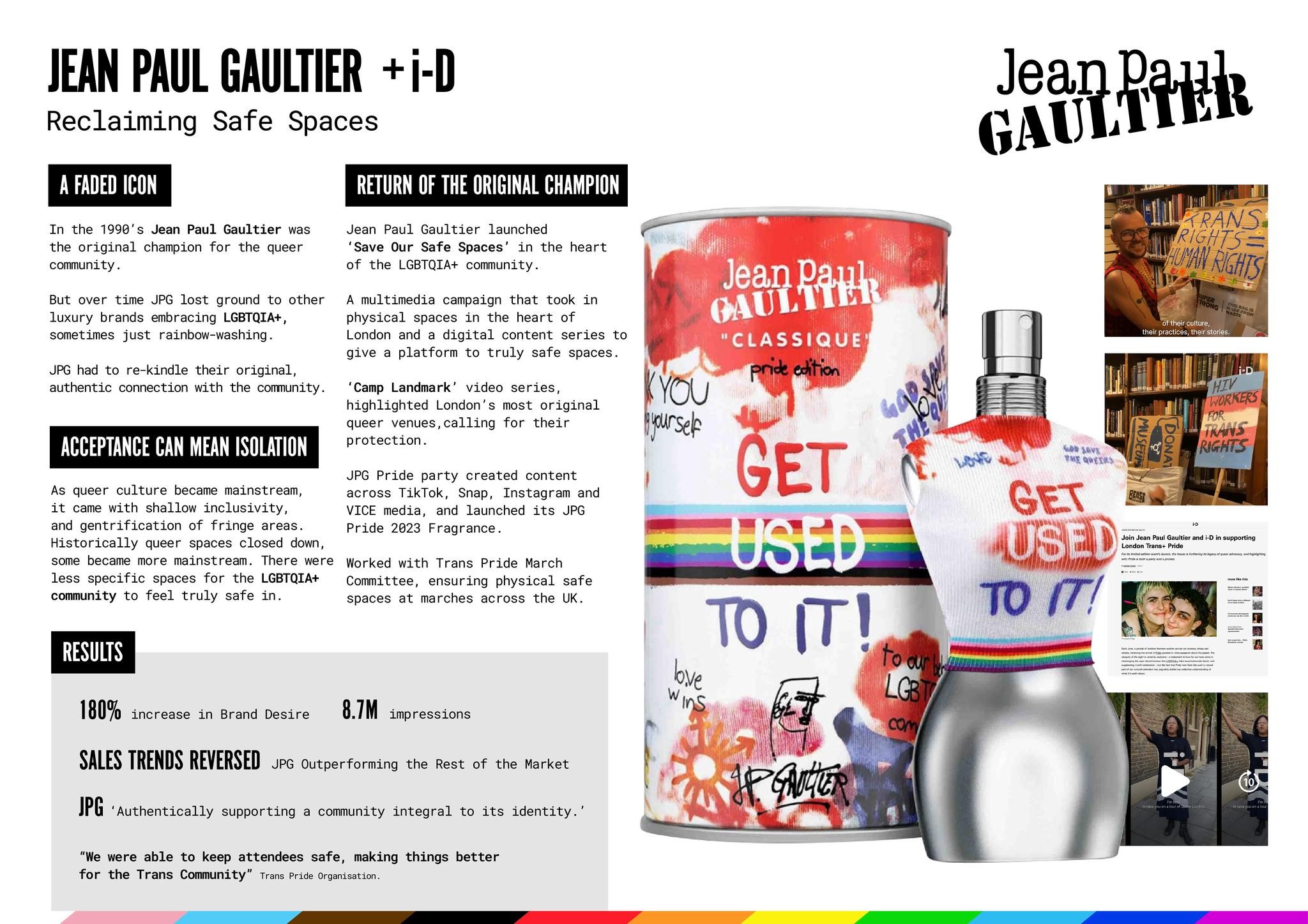 Save our Safe Spaces | Campaign | THE WORK