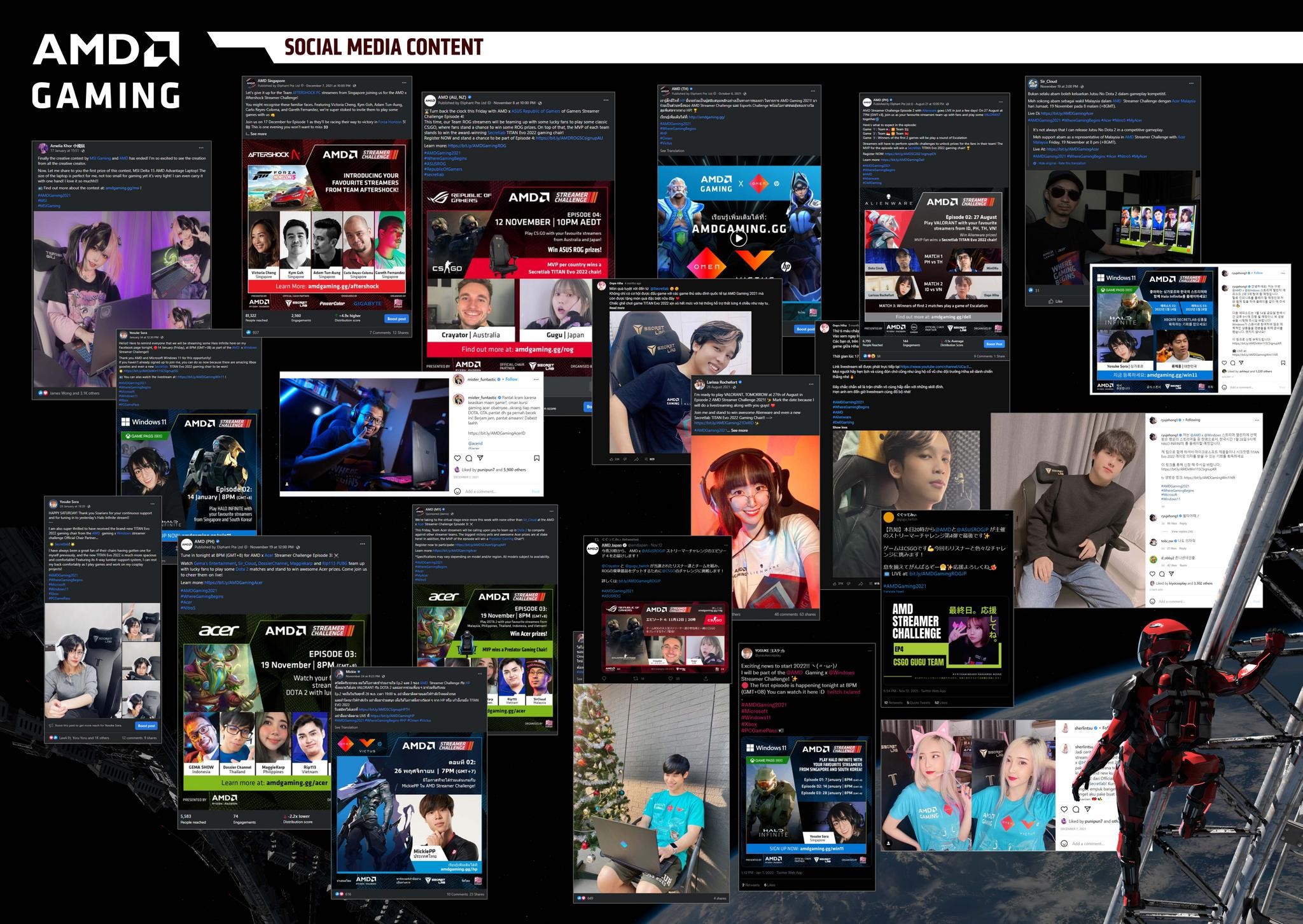 AMD Gaming 2021 | Campaign | THE WORK