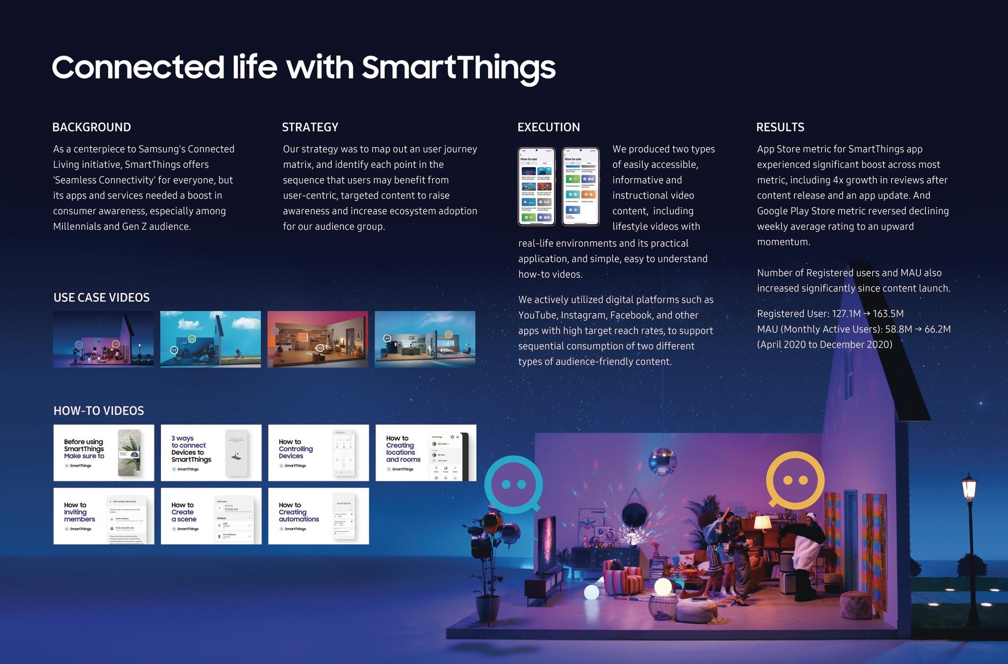Connected life with SmartThings | Campaign | THE WORK