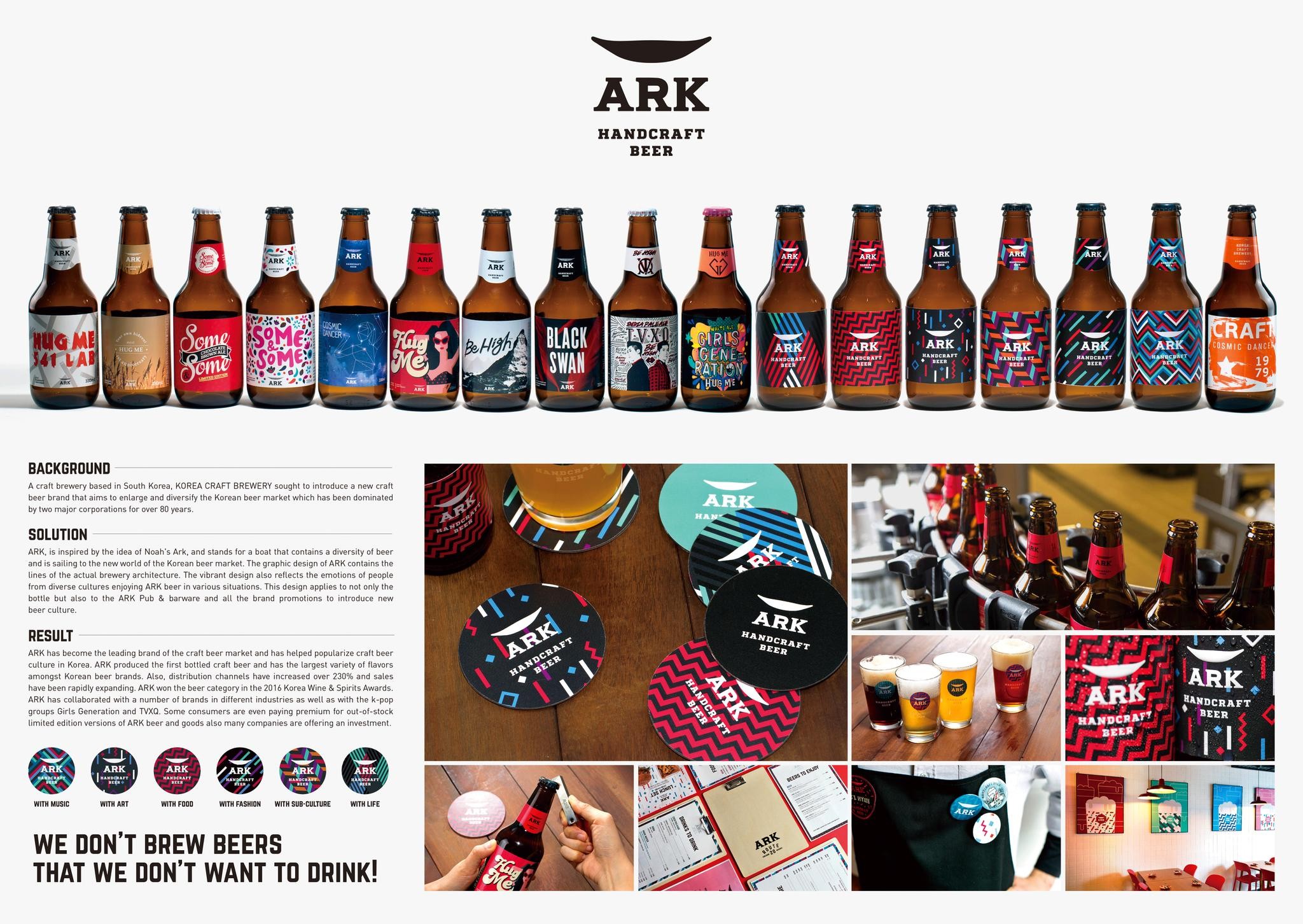 ARK HAND CRAFT BEER | Campaign | THE WORK