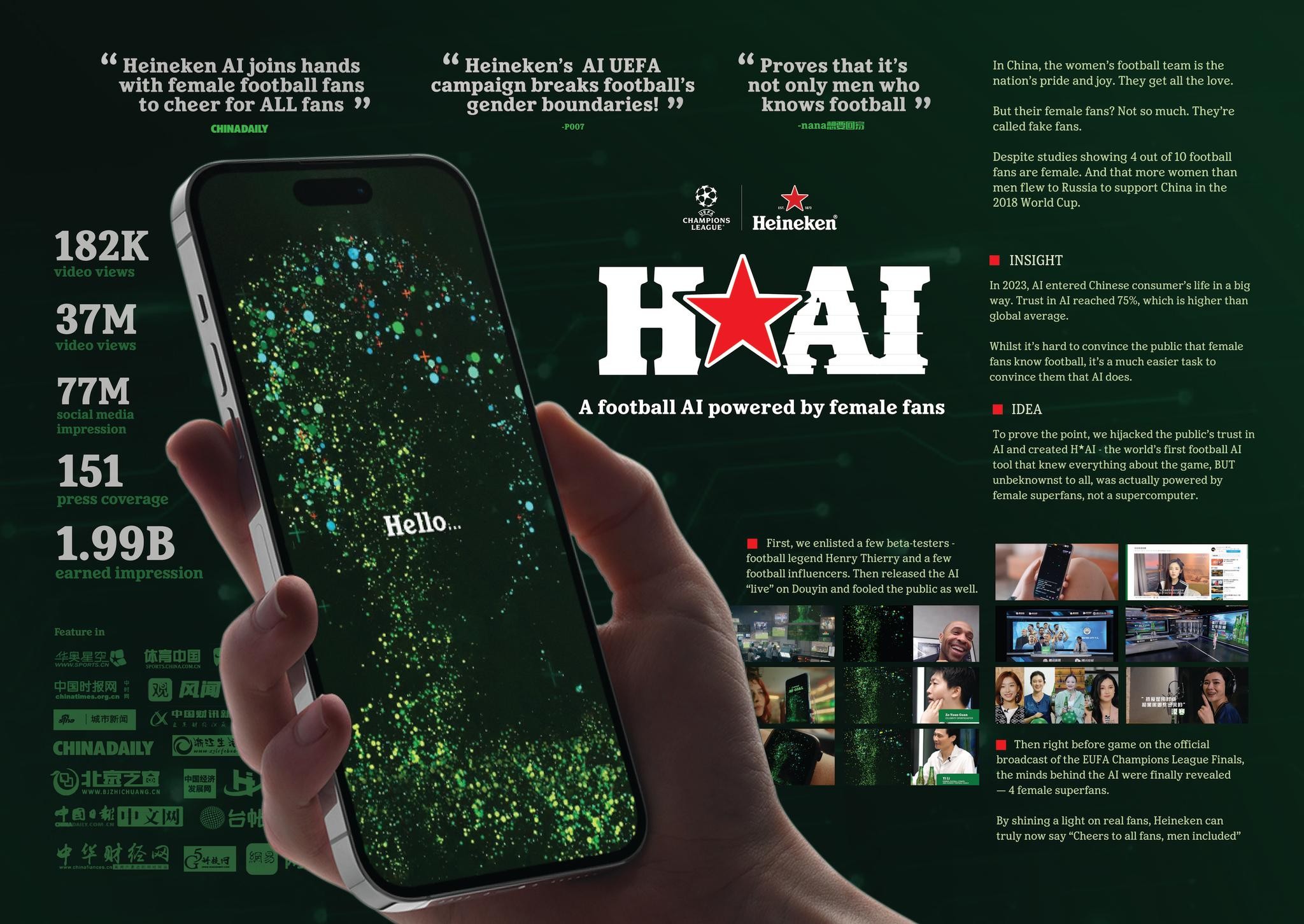 Heineken H*AI | Campaign | THE WORK
