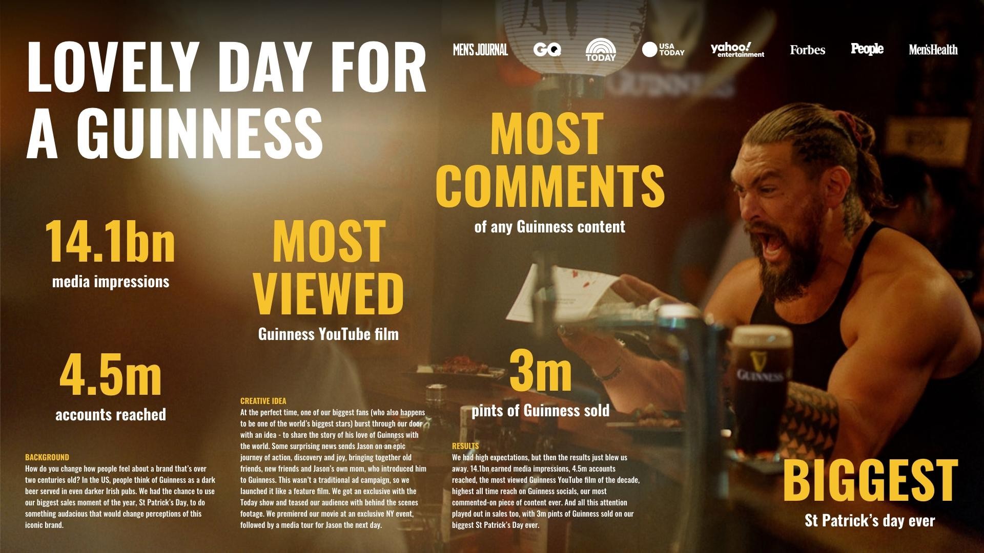 "Lovely Day for a Guinness" with Jason Momoa | Campaign | THE WORK