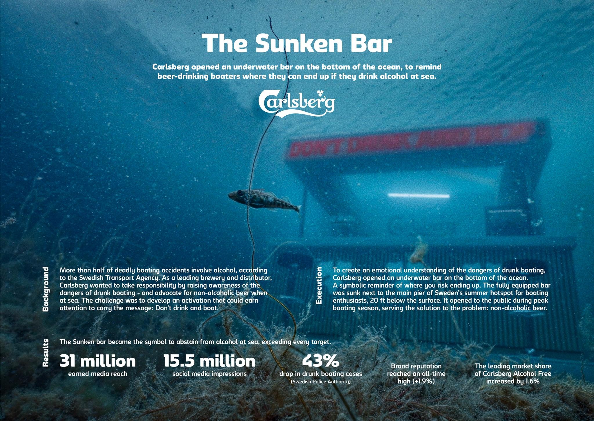 The Sunken Bar | Campaign | THE WORK
