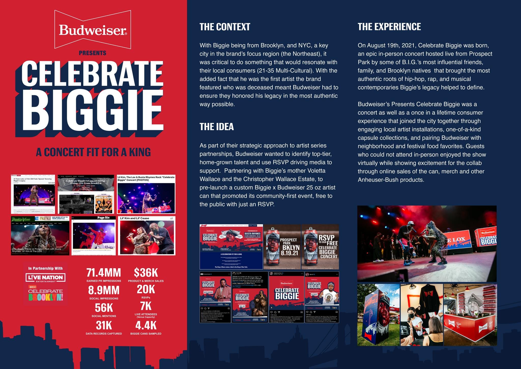 Budweiser Presents Celebrate Biggie | Campaign | THE WORK