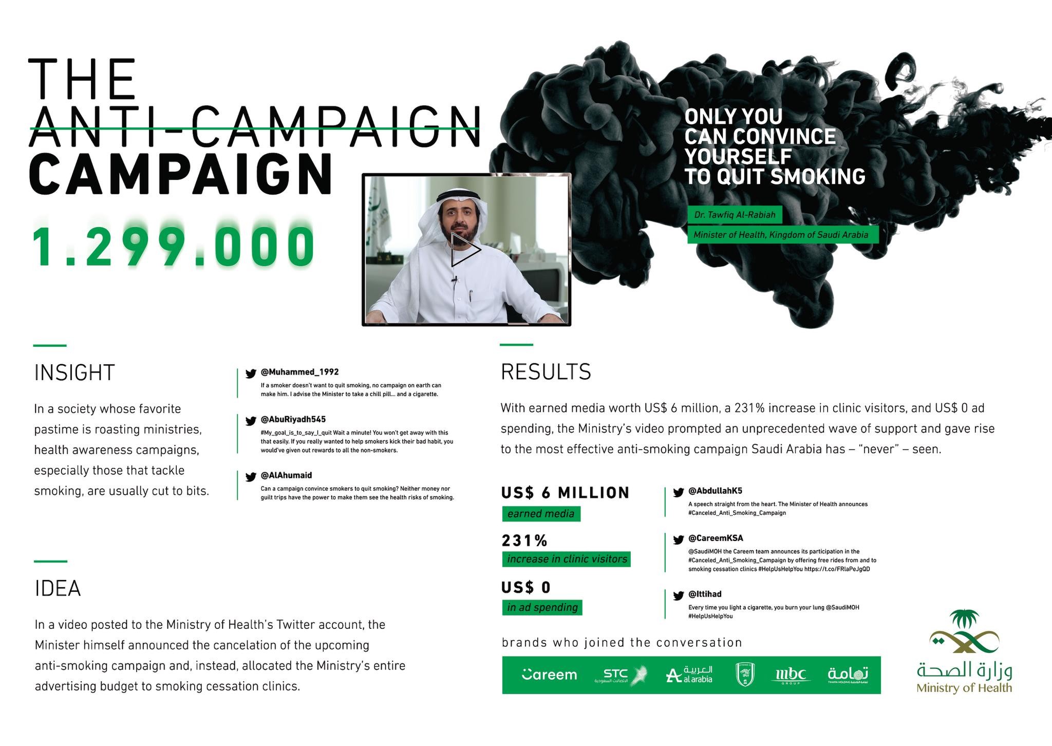 THe Anti-Campaign Campaign | Campaign | THE WORK