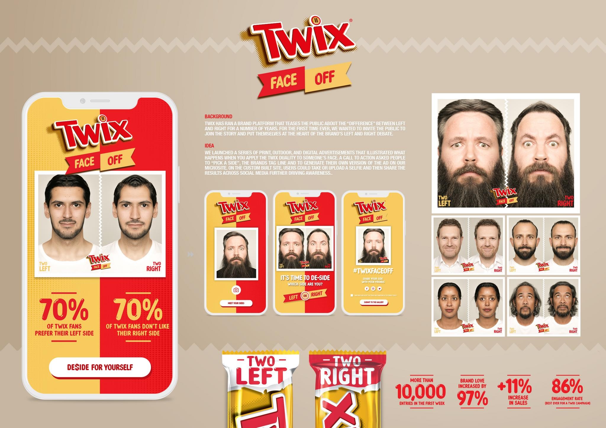 Twix Face Off | Campaign | THE WORK