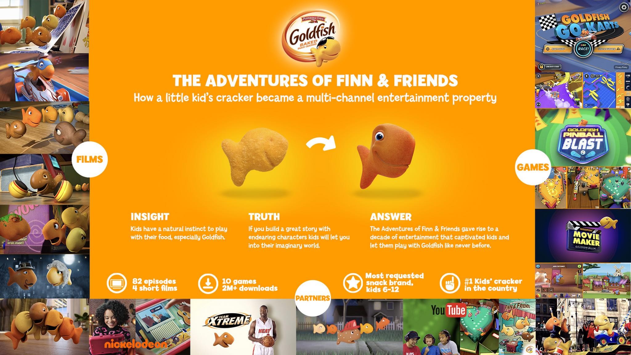 Finn & Friends | Campaign | THE WORK