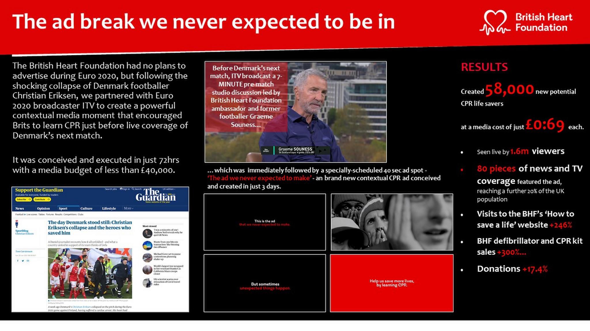 The ad break we never expected to be in | Campaign | THE WORK
