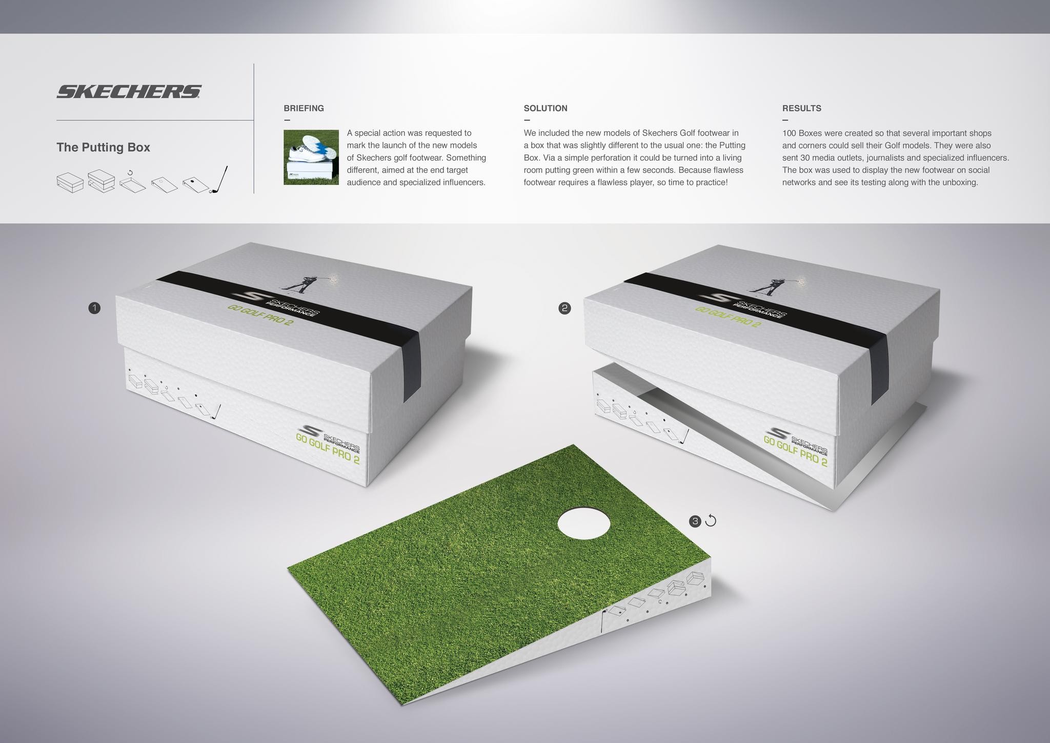 The Putting Box | Campaign | THE WORK