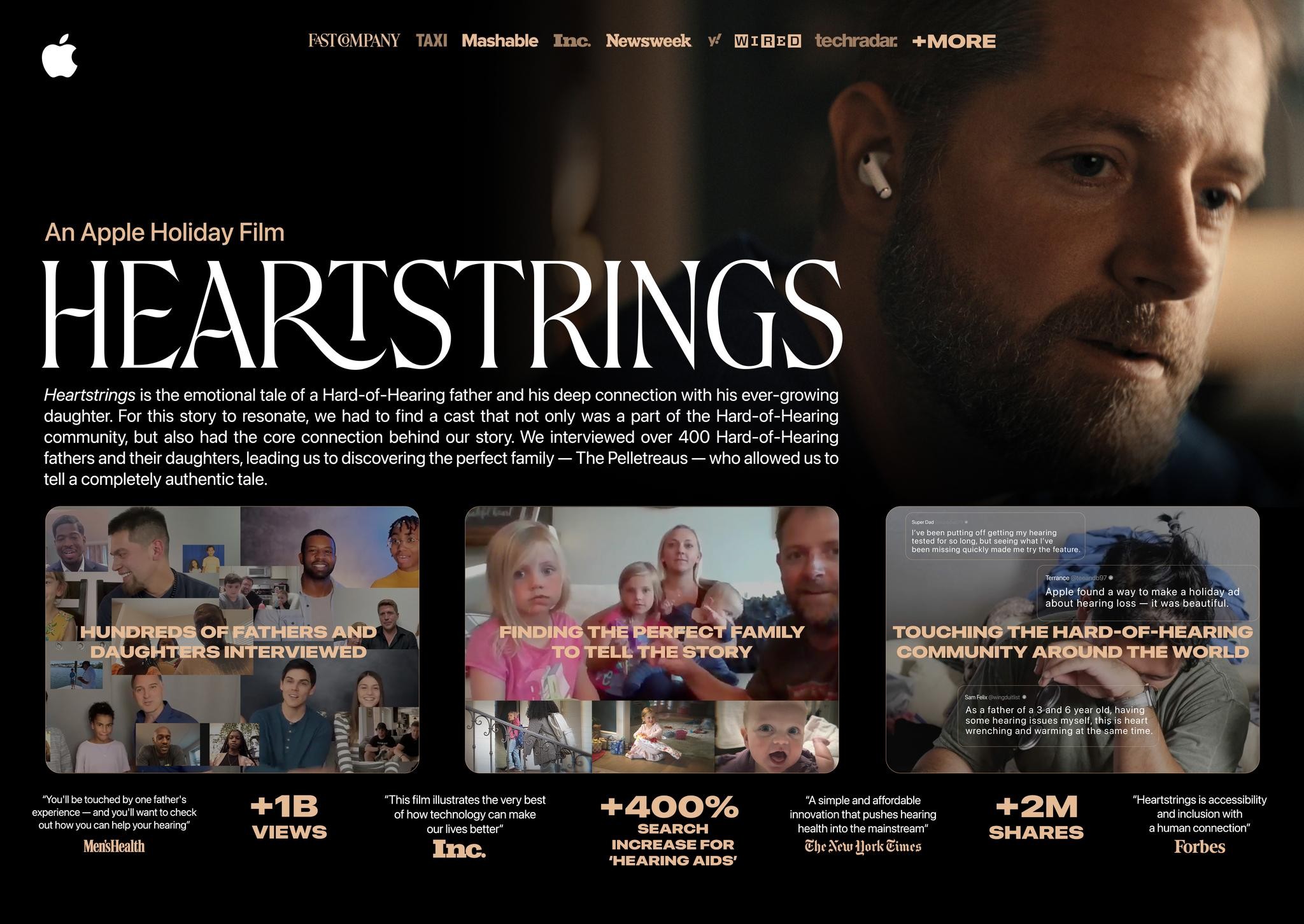 Heartstrings | Campaign | THE WORK