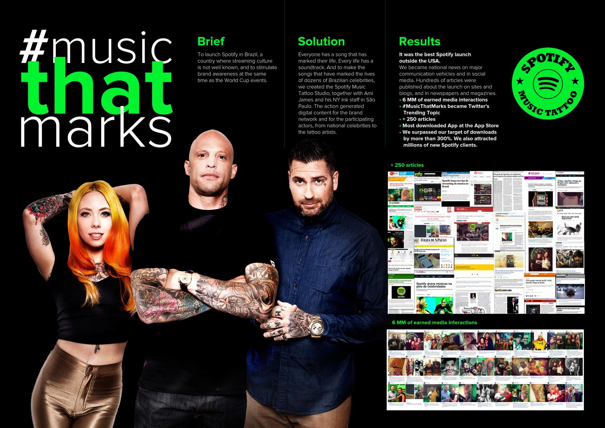 #MUSICTHATMARKS | Campaign | THE WORK
