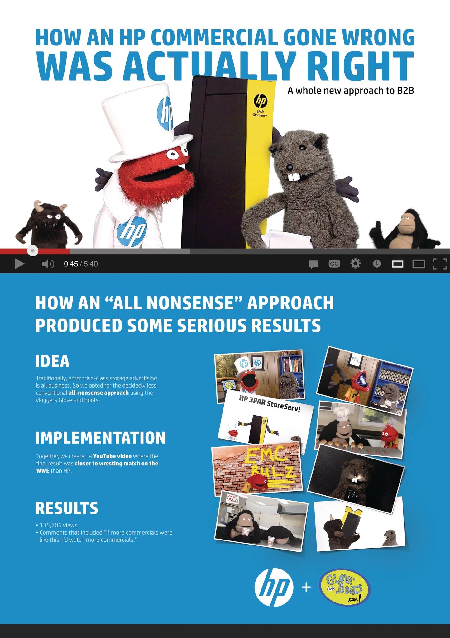 HP 3PAR STORESERV STORAGE | Campaign | THE WORK