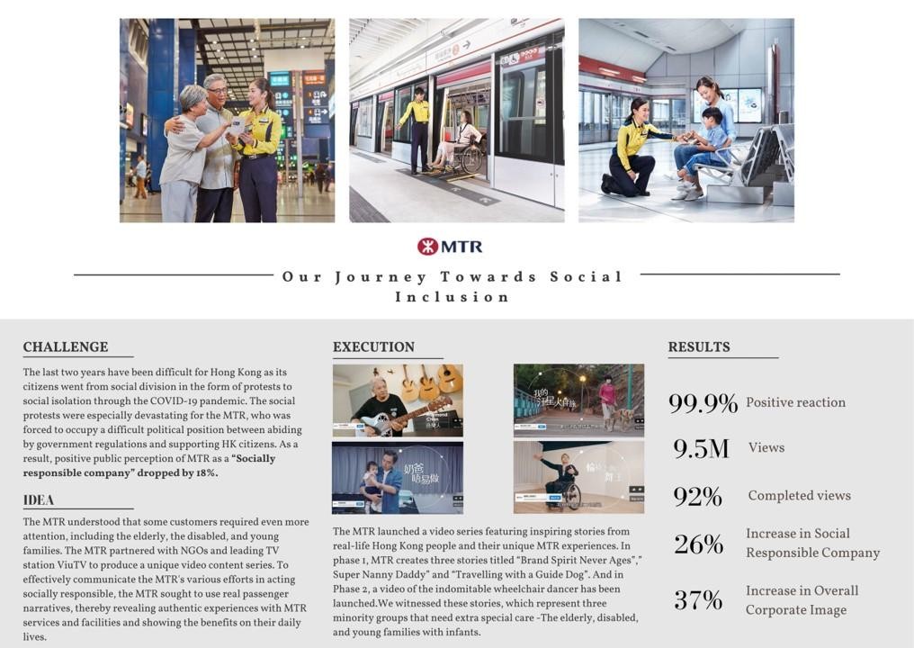 Our Journey Towards Social Inclusion | Campaign | THE WORK