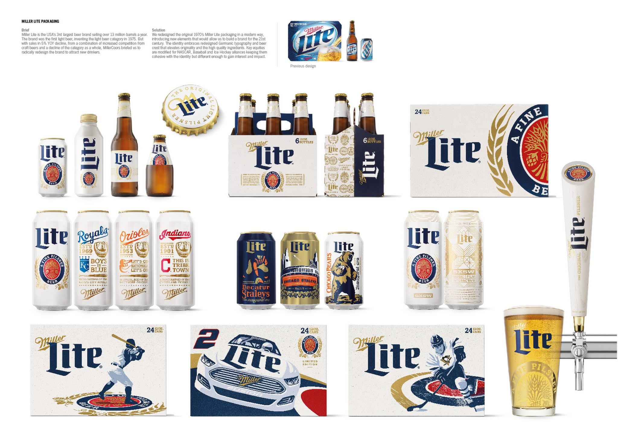 MILLER LITE | Campaign | THE WORK