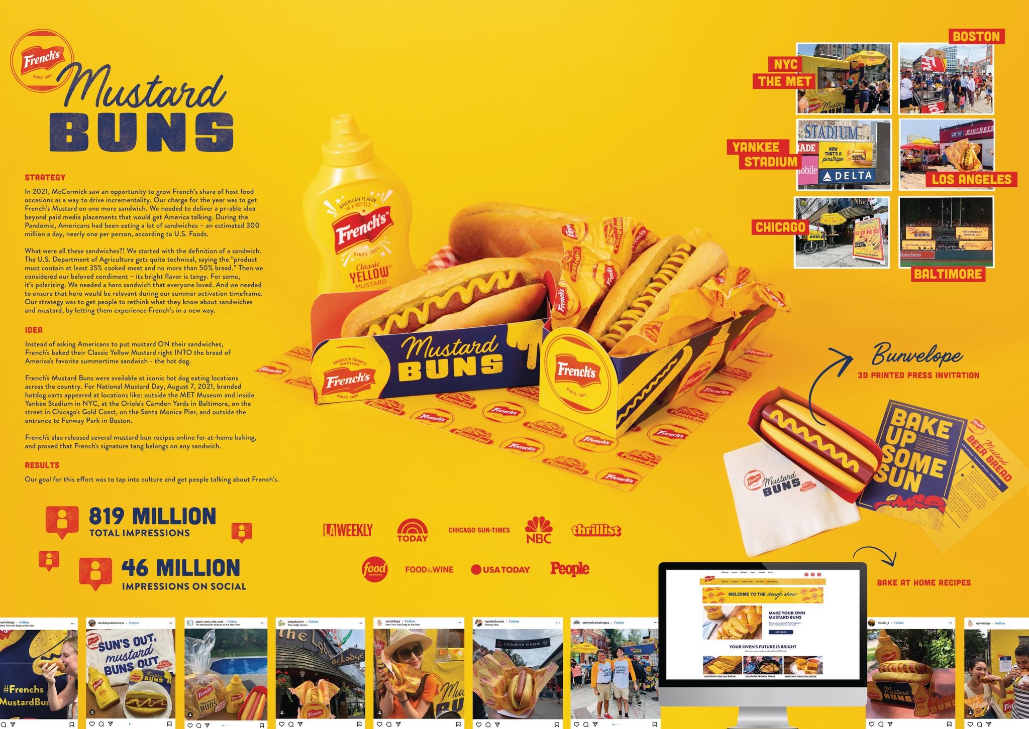 French's Mustard Buns | Campaign | THE WORK