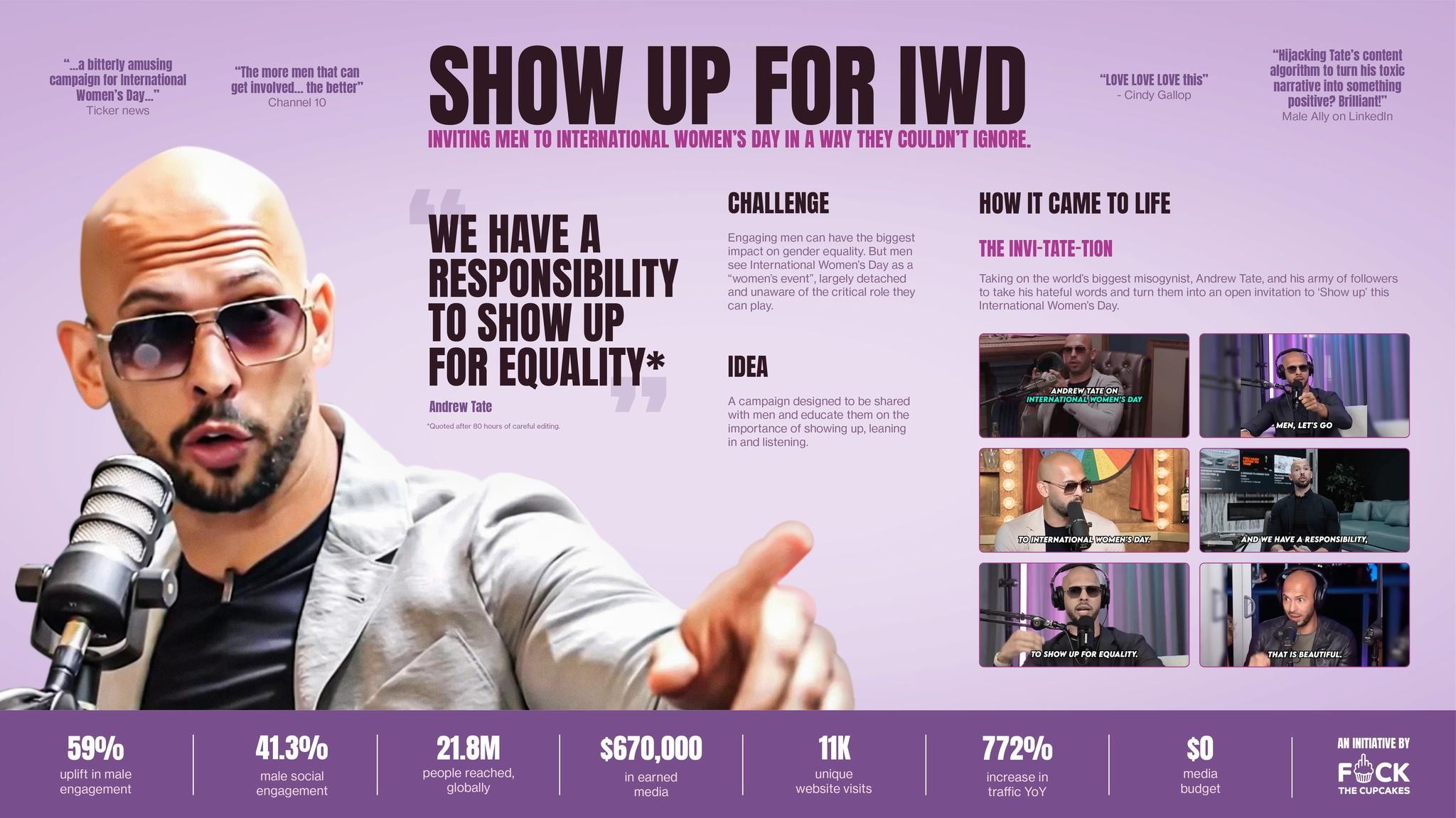 The Invi-tate-ion | Campaign | THE WORK