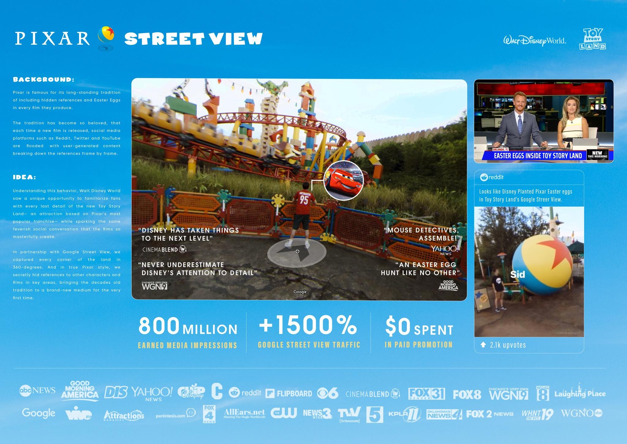 Pixar Street View | Campaign | THE WORK