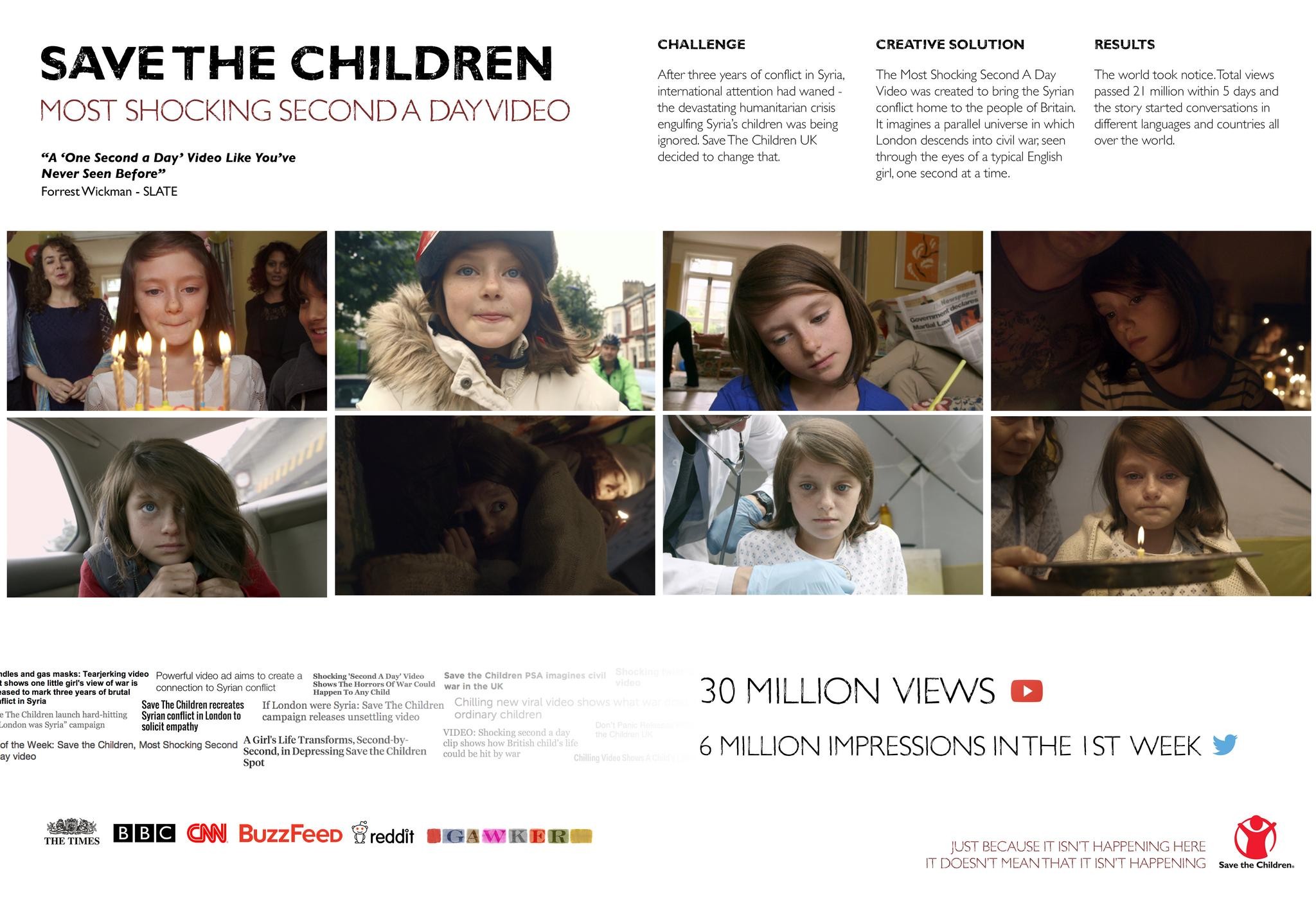 Most Shocking Second A Day Video Campaign The Work