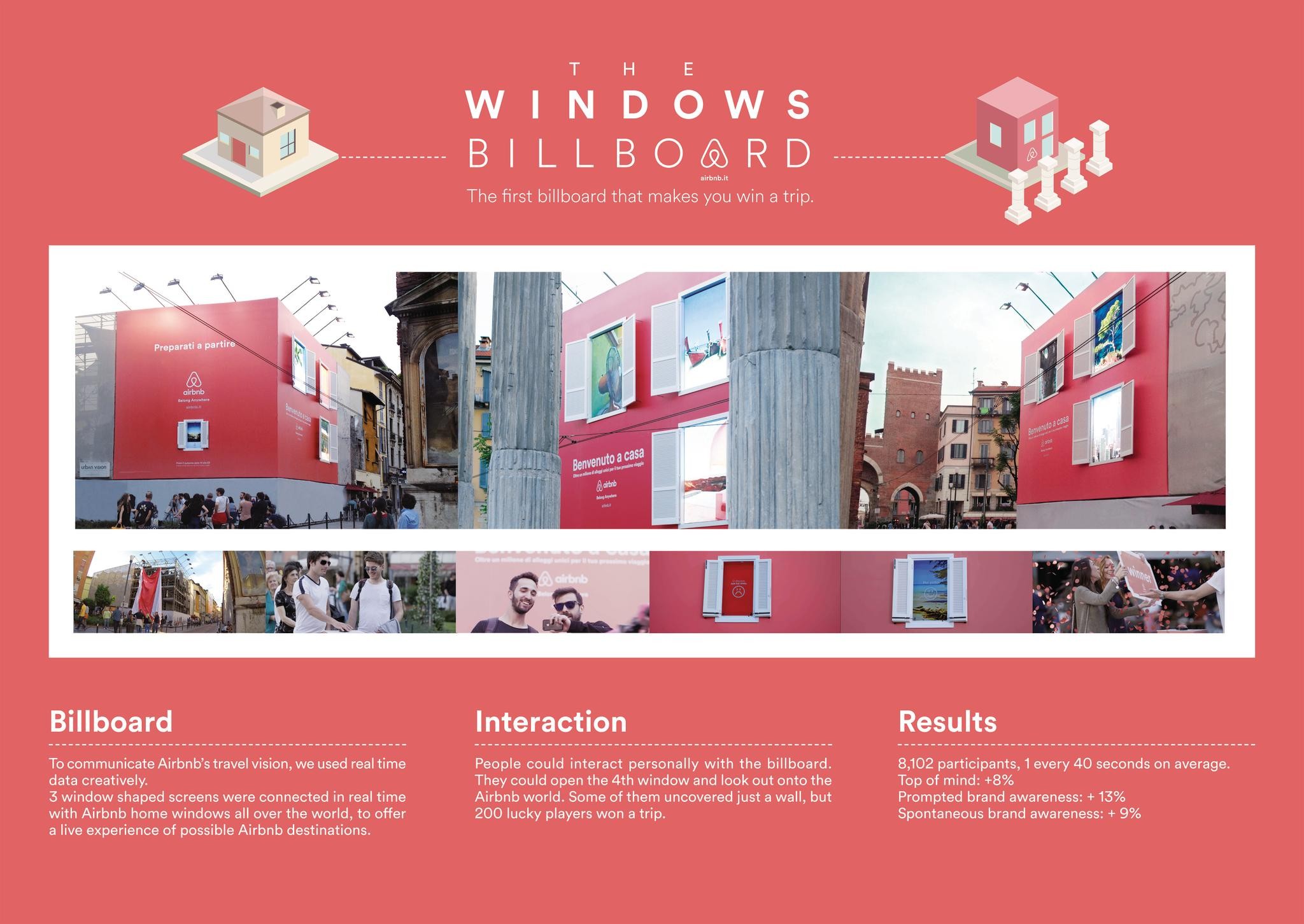 The Windows Billboard | Campaign | THE WORK