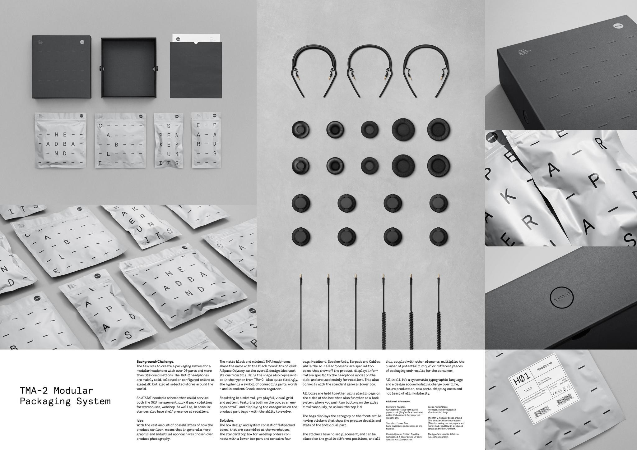 TMA-2 Modular Packaging System | Campaign | THE WORK