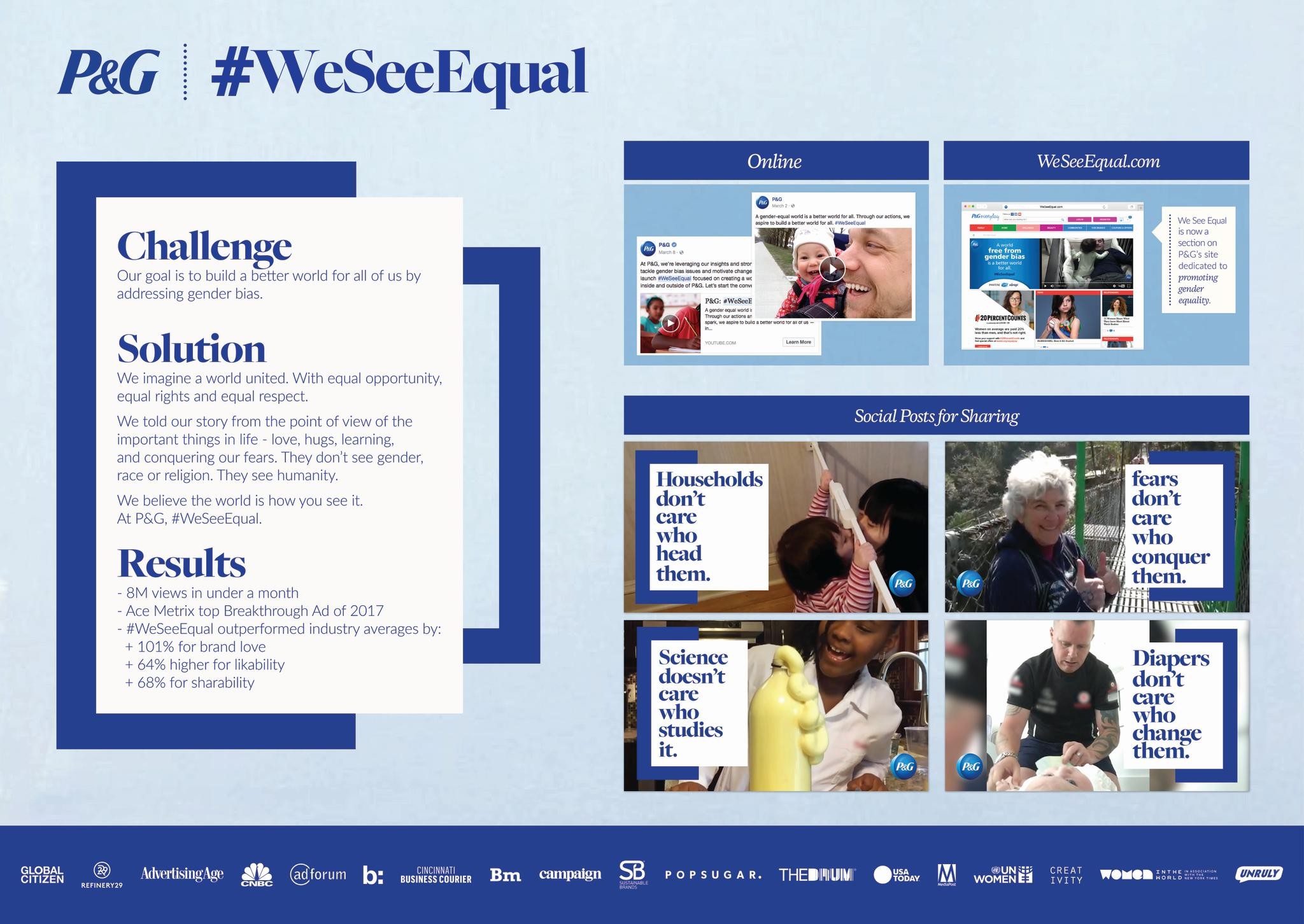 #WeSeeEqual | Campaign | THE WORK