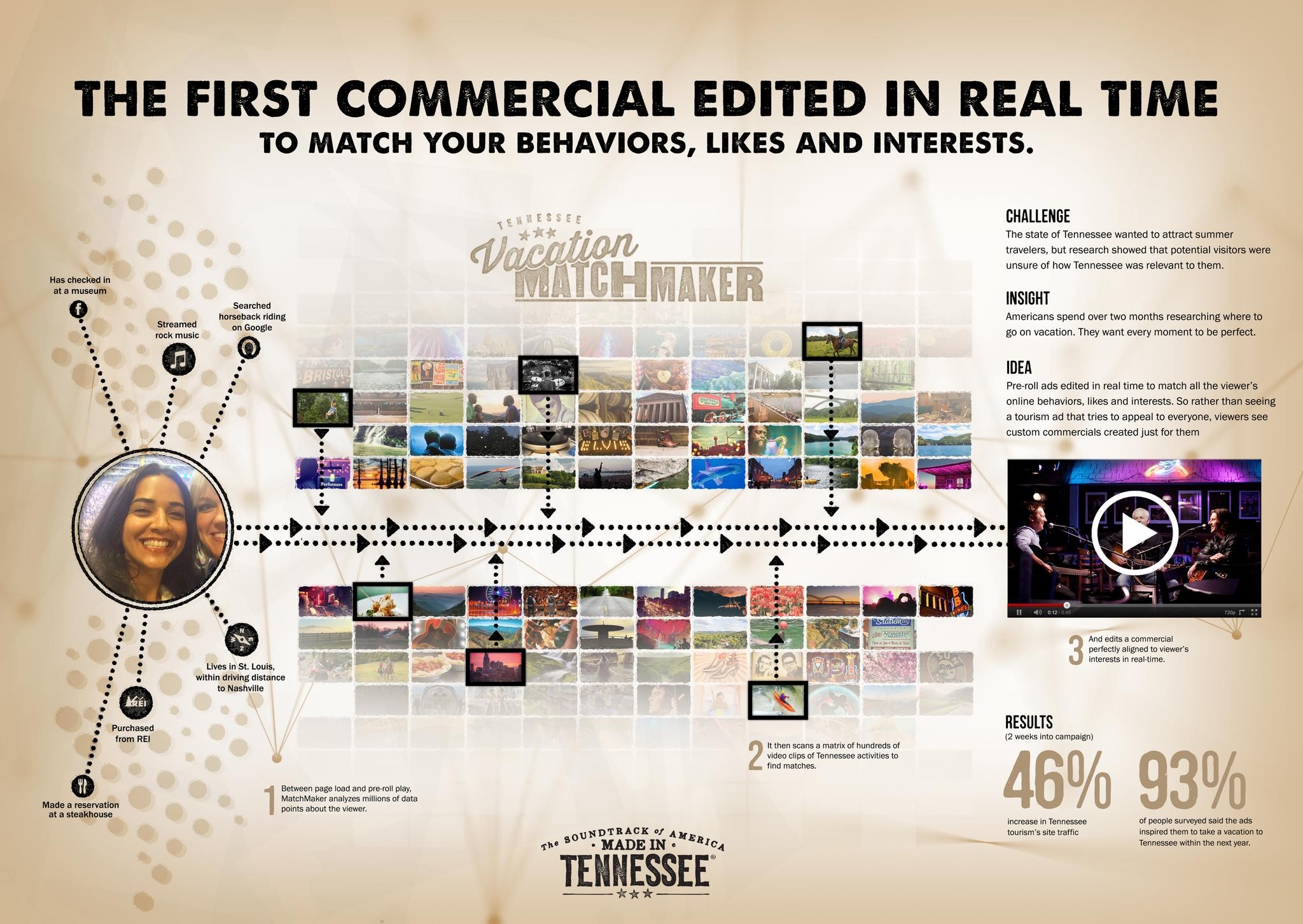 THANKS FOR COKE-CREATING | Entry | THE WORK