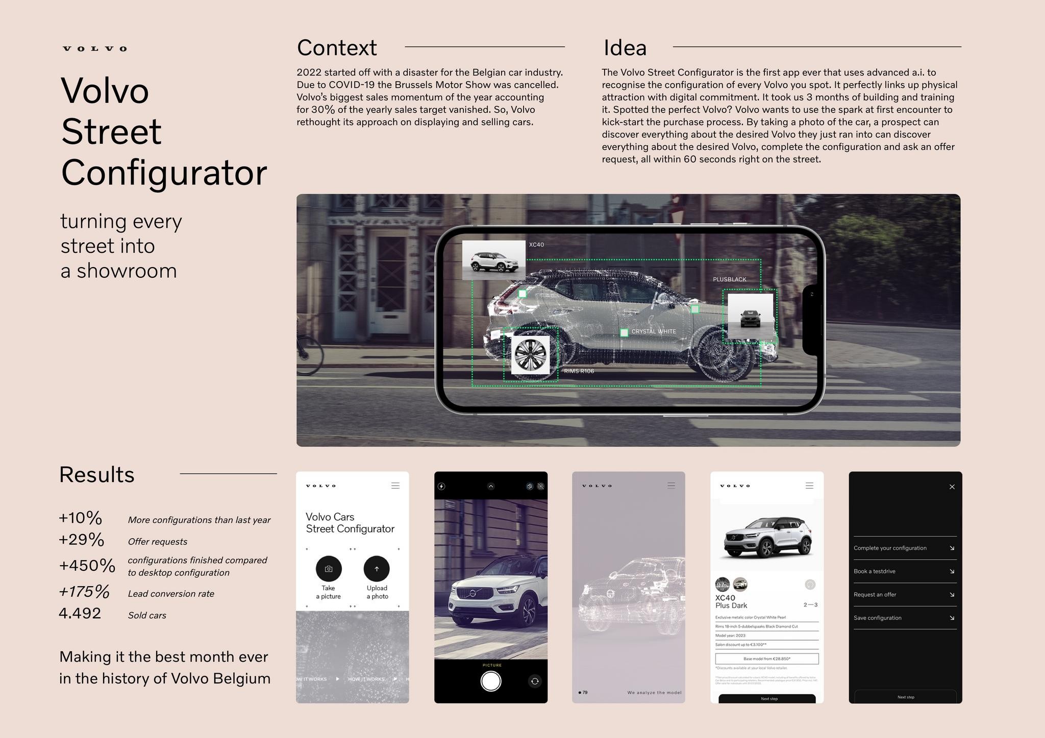 Volvo Street Configurator | Campaign | THE WORK