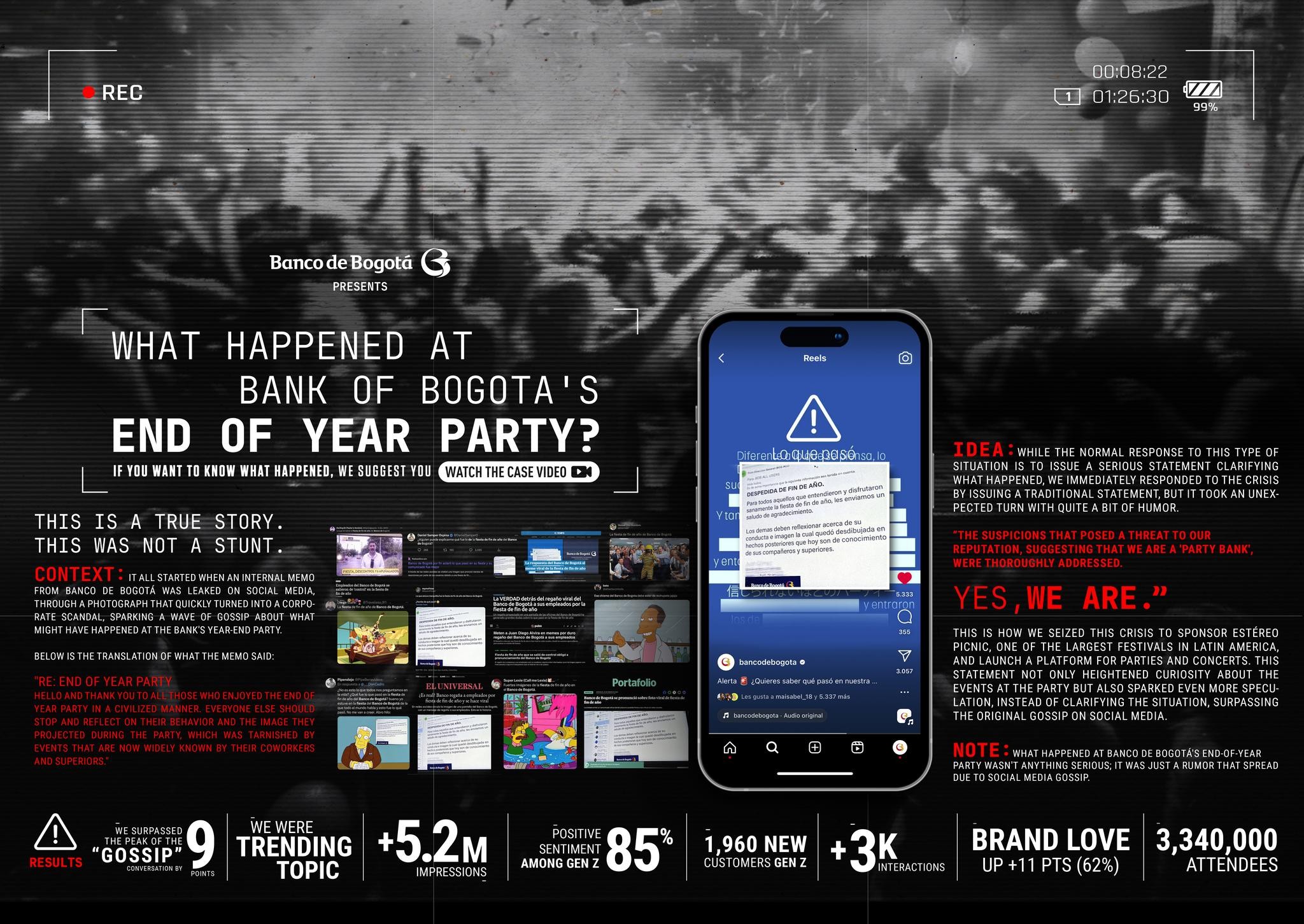 What happened at Bank of Bogota’s End of Year party? | Campaign | THE WORK