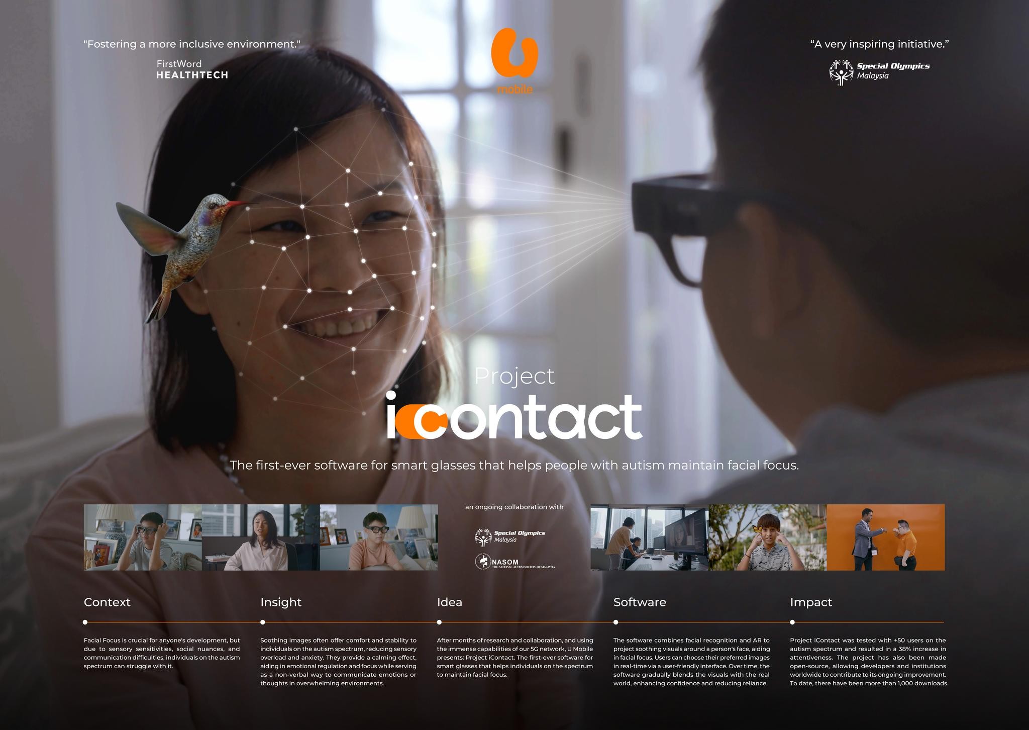 Project iContact | Campaign | THE WORK