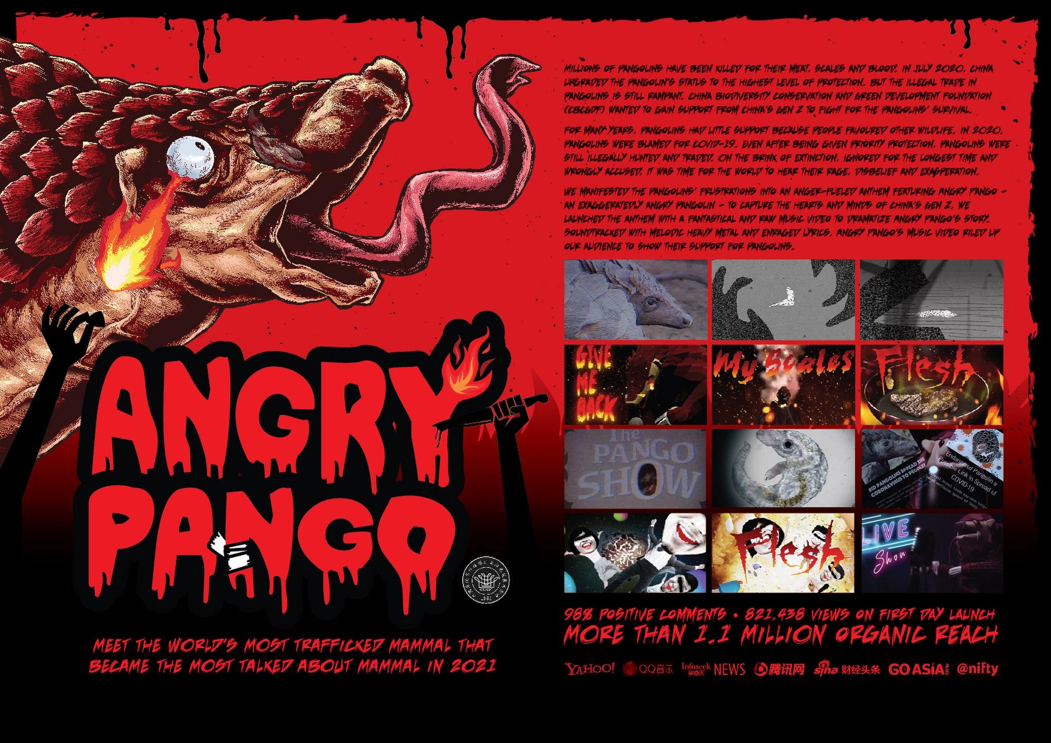 Angry Pango | Campaign | THE WORK