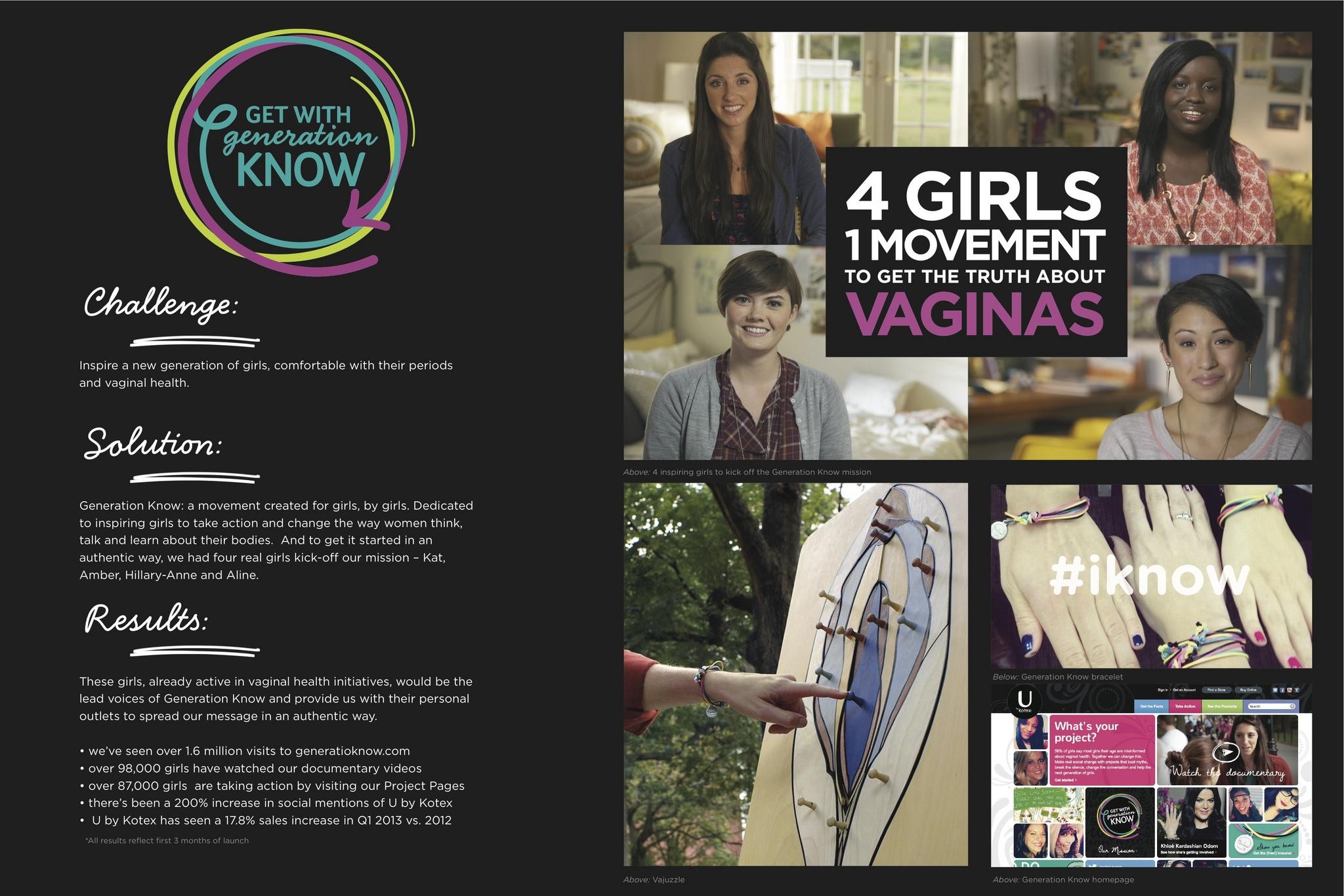 GENERATION KNOW | Campaign | THE WORK