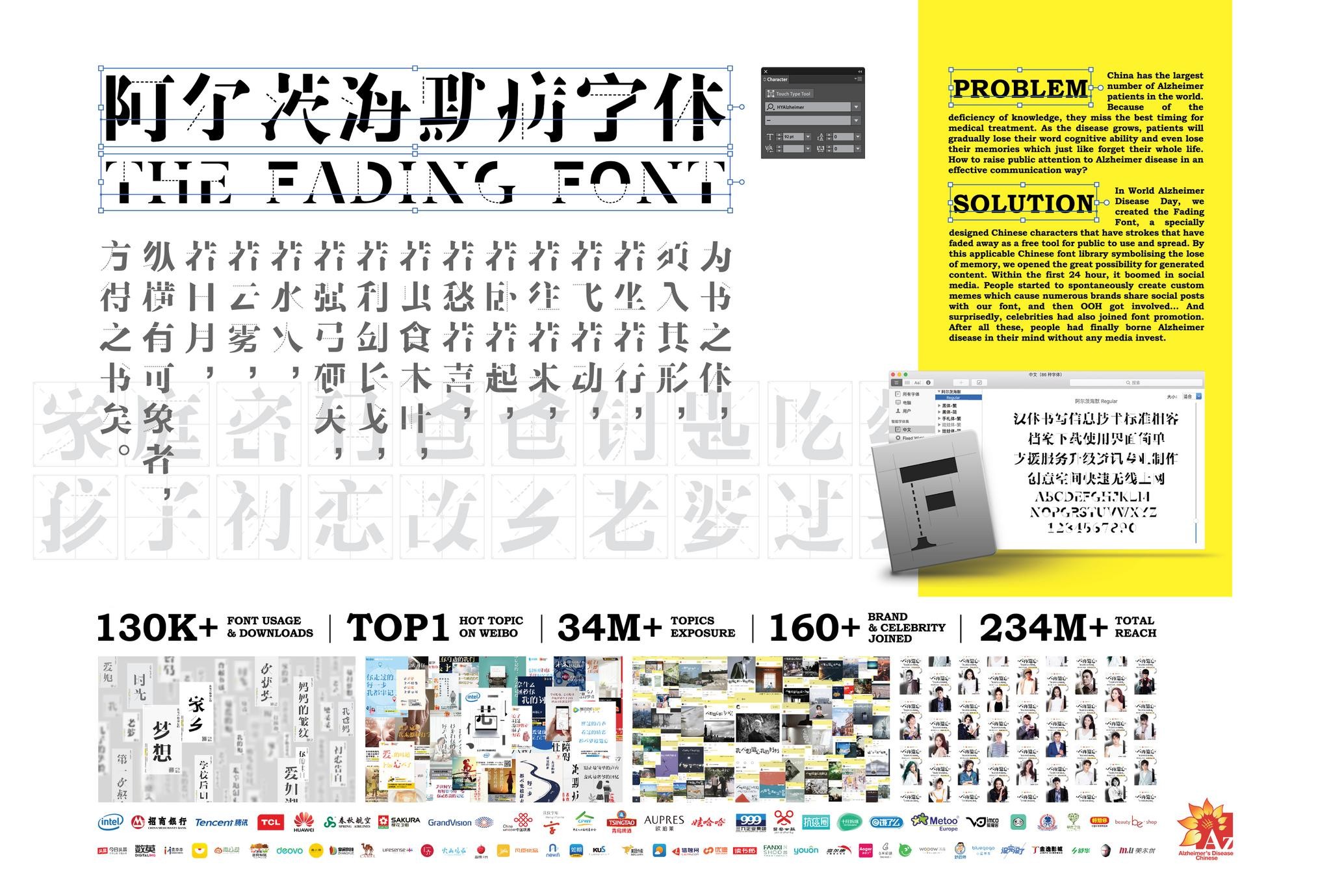 The Fading Font | Campaign | THE WORK